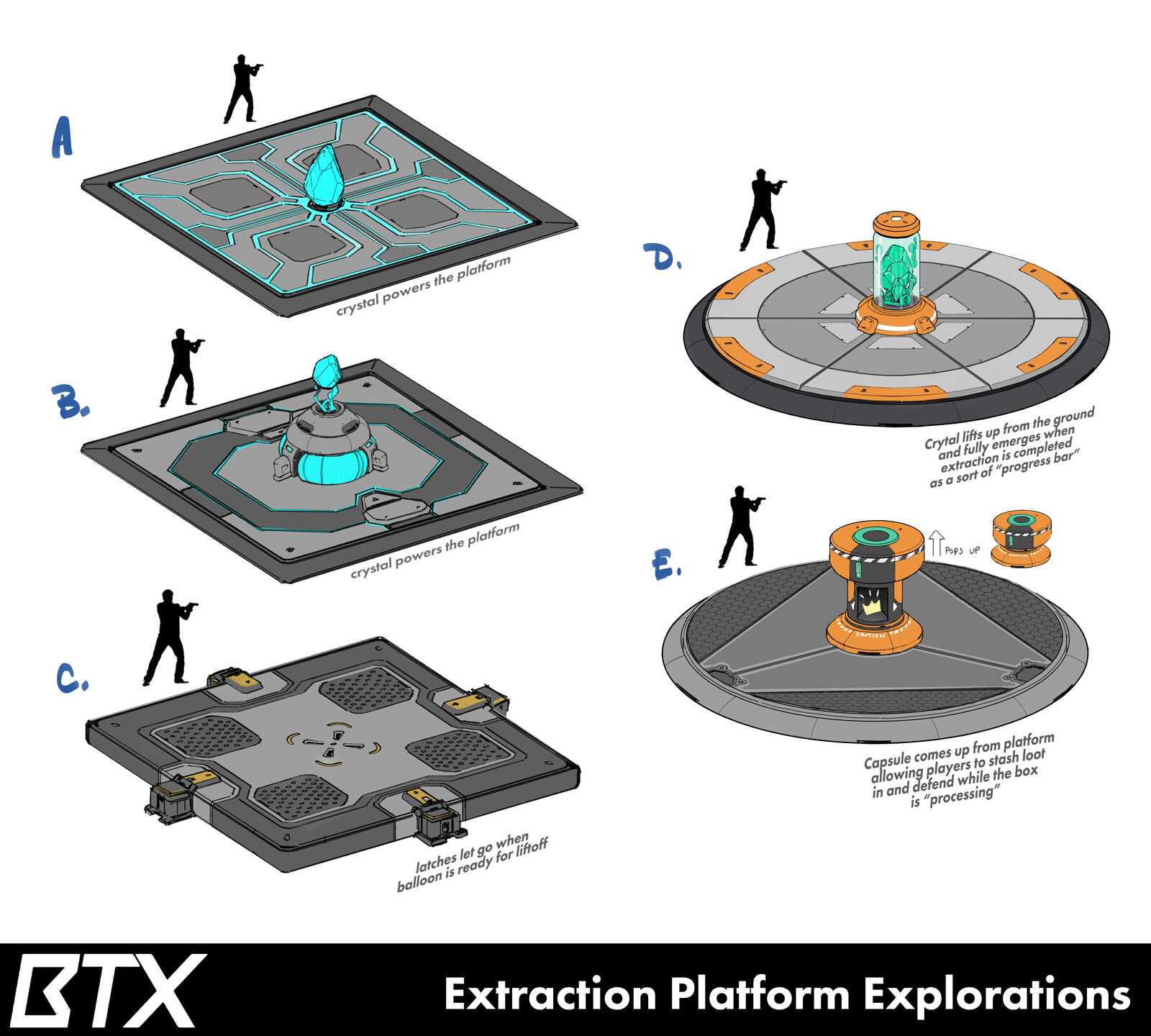 Allan Boulogne - Extraction Platform - BTX Battle Xtreme