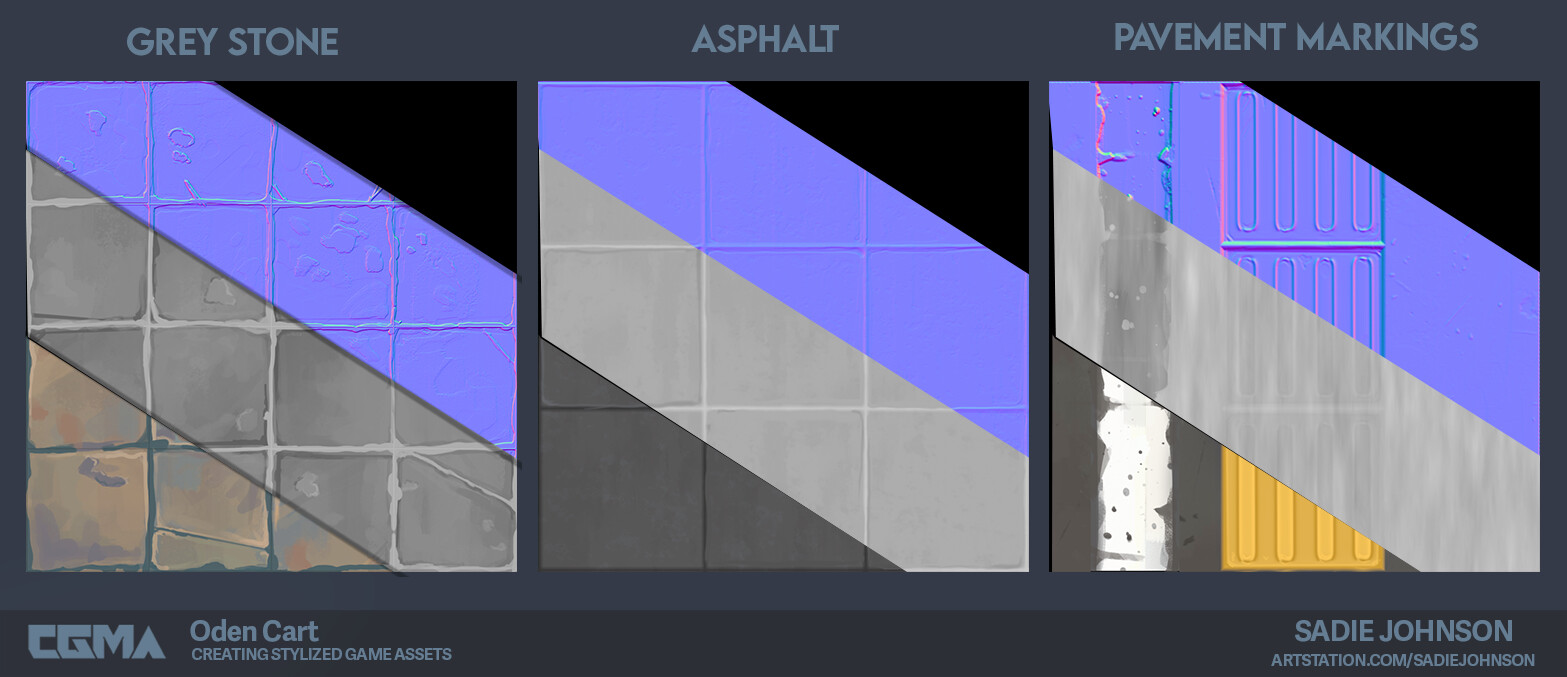 Sadie Johnson - Oden Cart