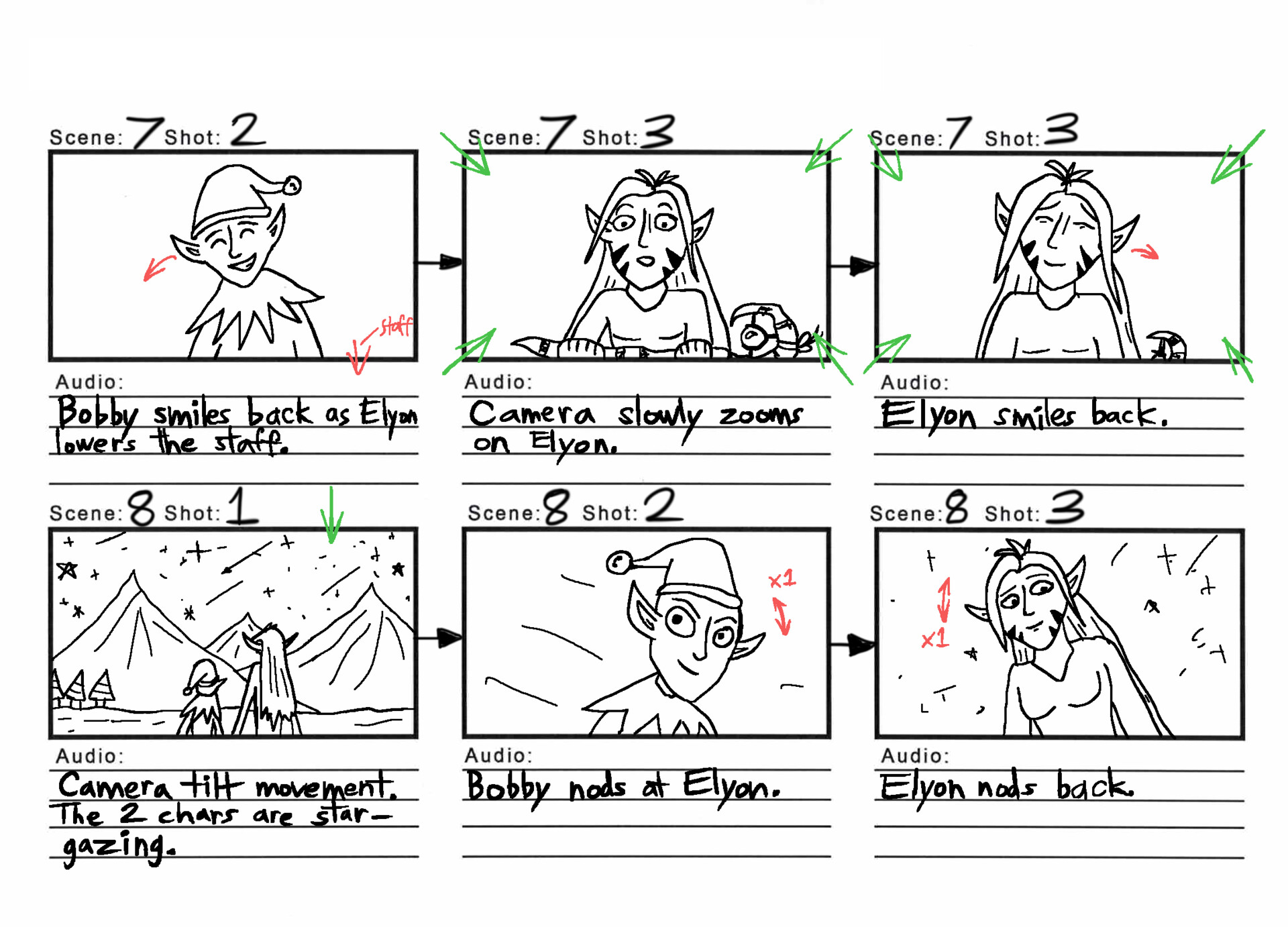 Joshua-Ibrahim De Guzman - "ELF LOVE" Pitch Animatic