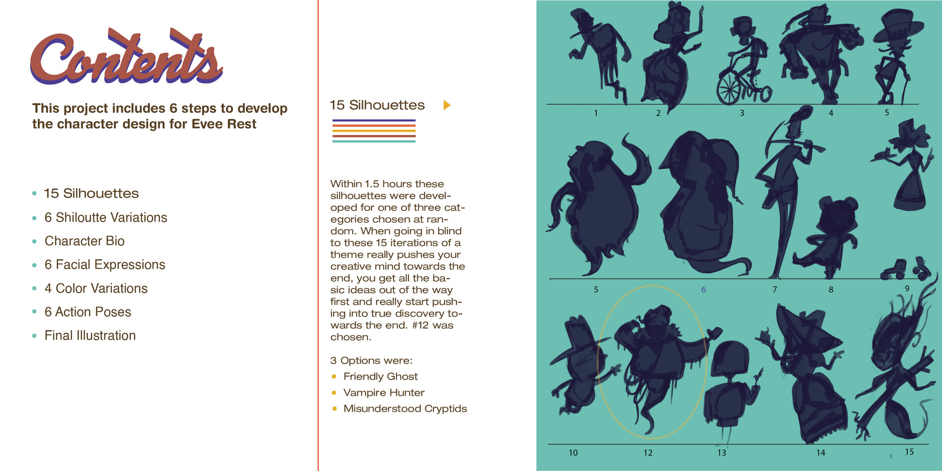 Will Moritz - Eve Rest - Character Development