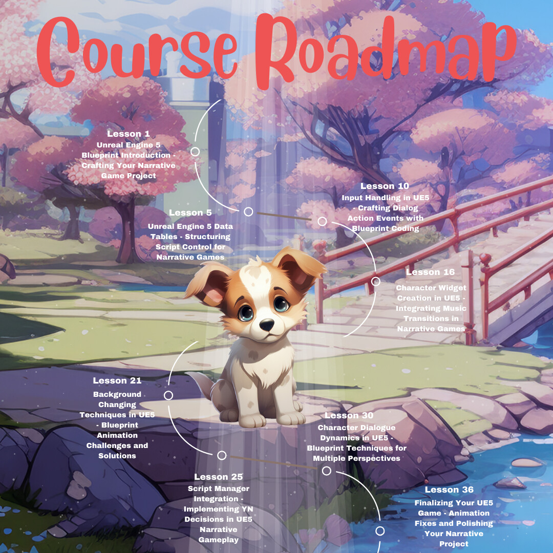 3D Tudor - Unreal Engine 5 Visual Novel and Narrative Game Design