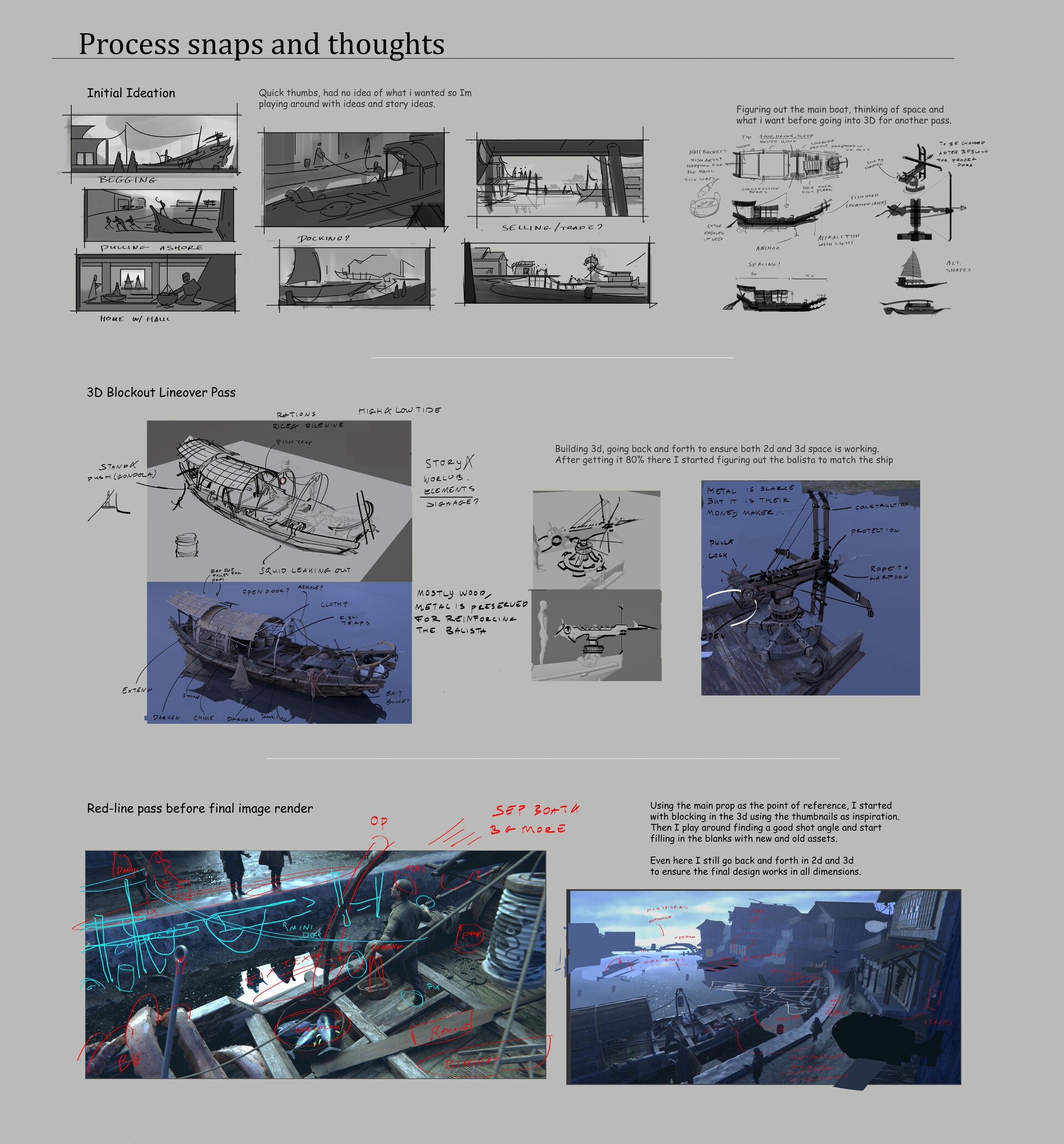 Yari Lute - Edo - Dock