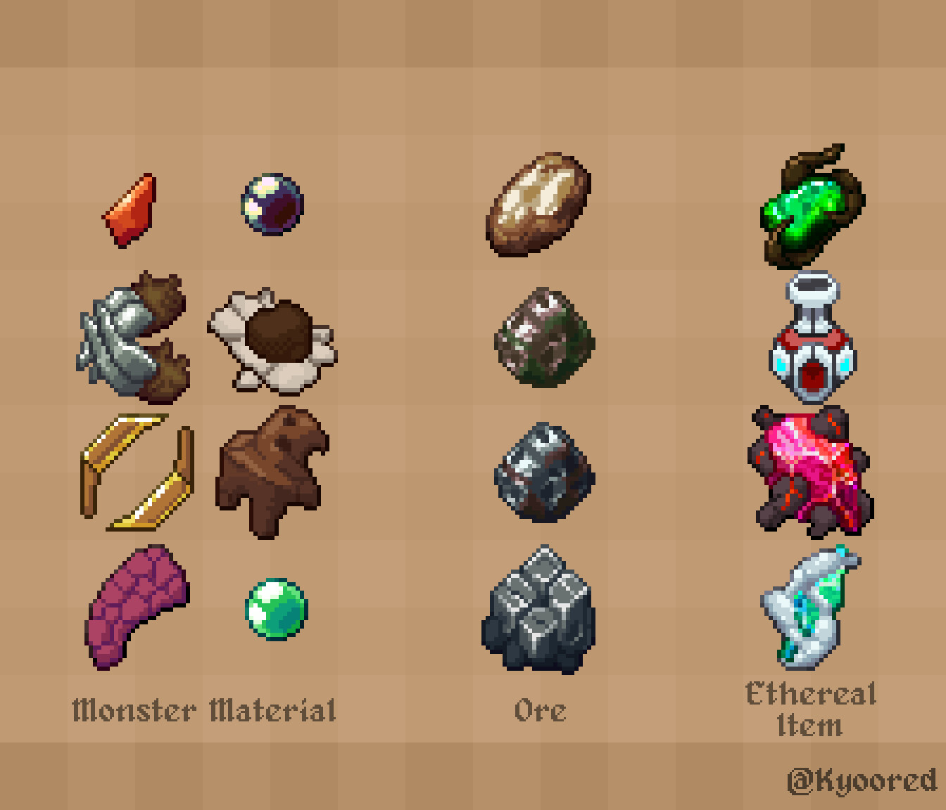 Kyoored - Collectible Item in game "Project N"