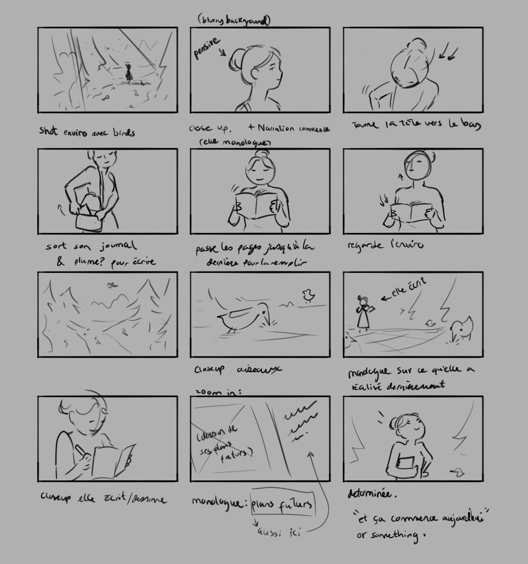 Valeria Krumdieck - Héritage - Conclusion Storyboard & Illustration