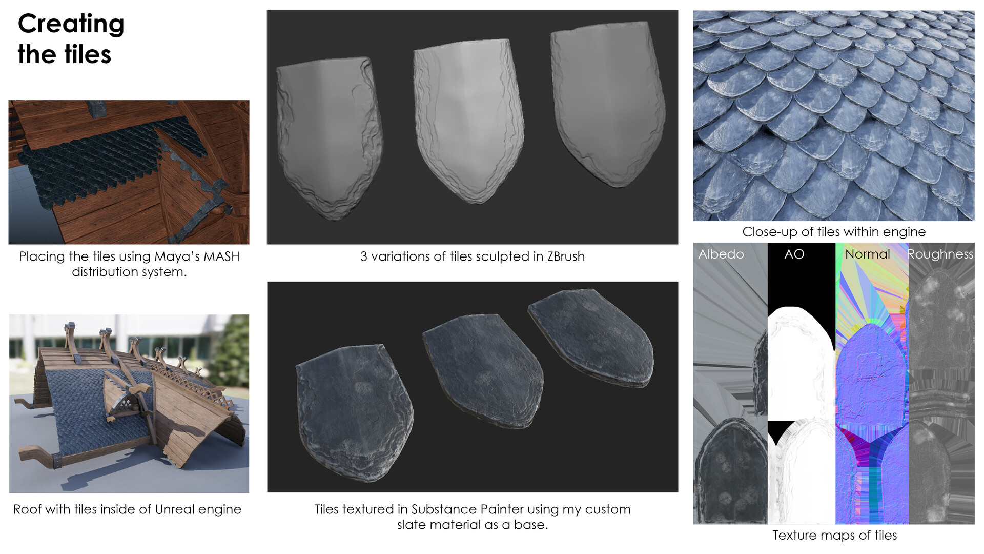 Tamarla Mann - Jormungandr’s Boathouse- The Breakdown