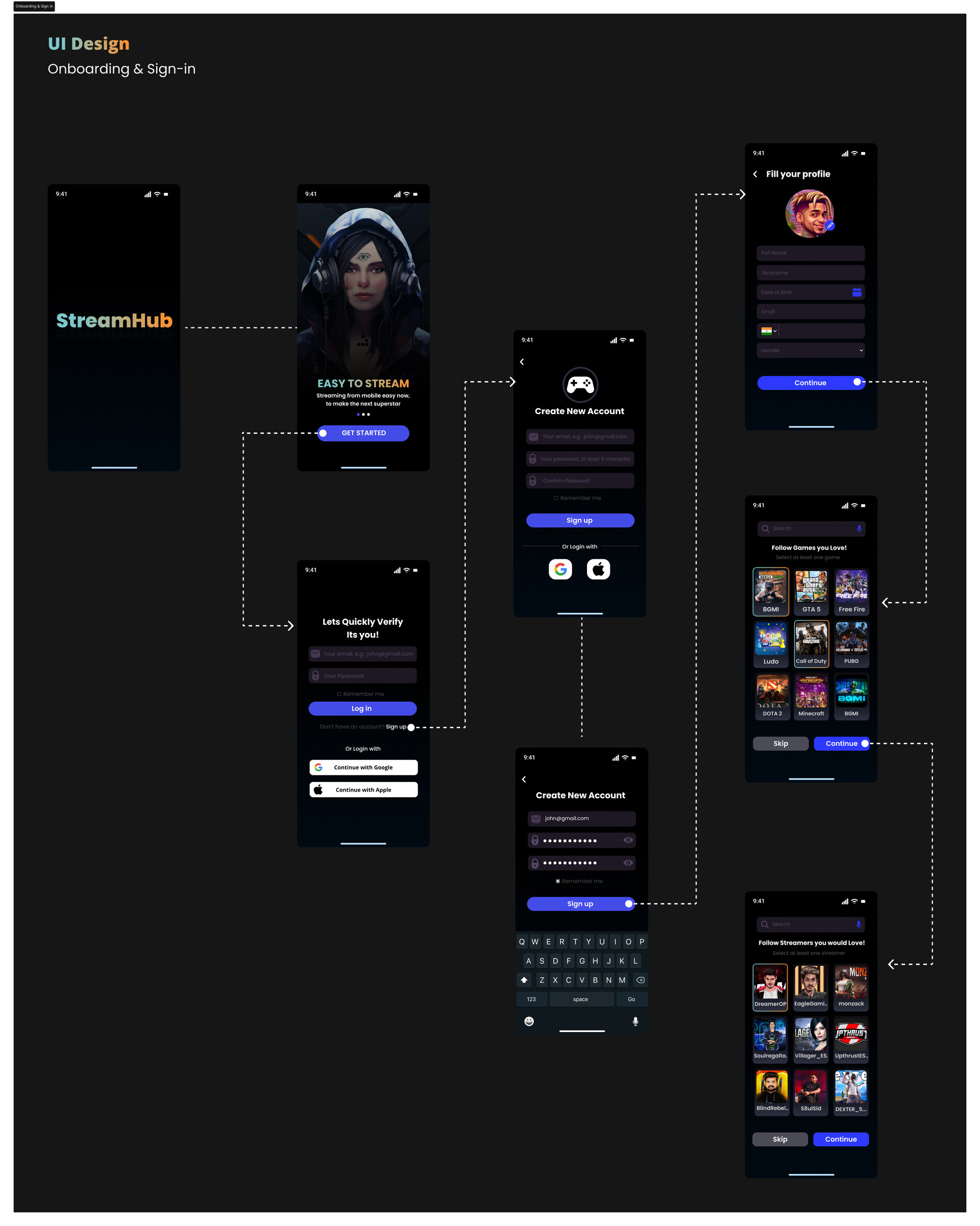 Anand Marwadi - StreamHub App UI/UX