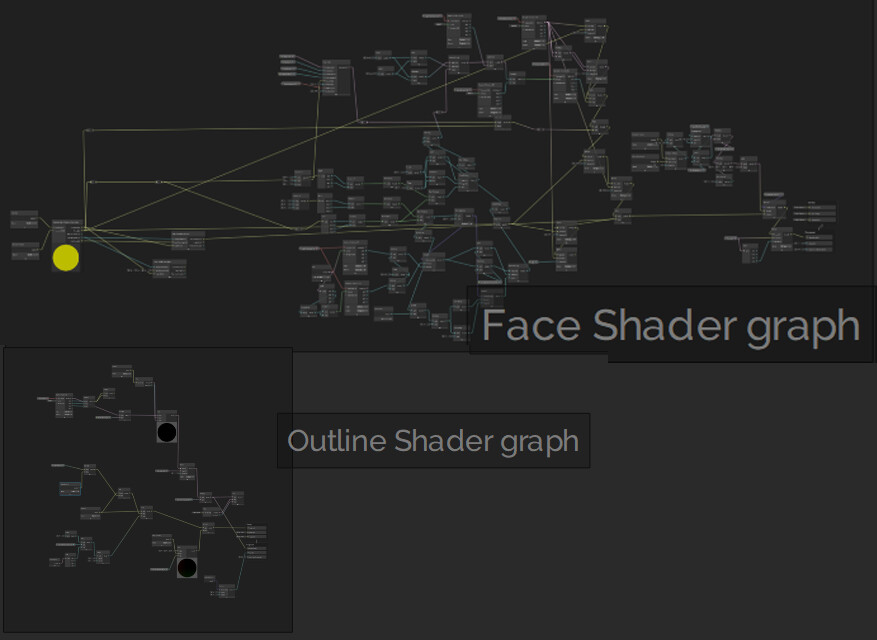 dong ju kim - Samurai girl Fan Art - Bake Hand Paint and PBR+NPR Shader graph study