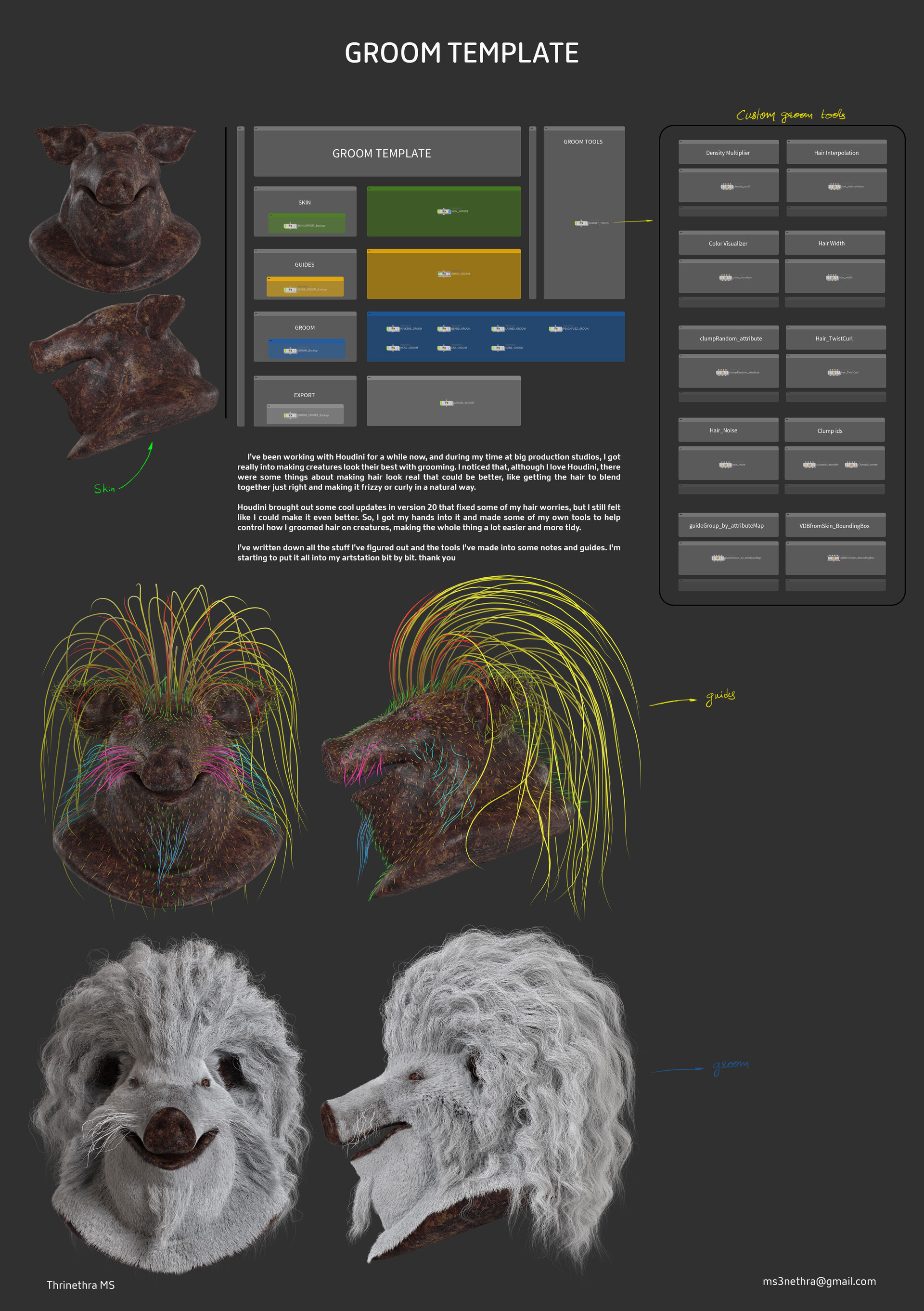 ArtStation - Houdini Groom Template