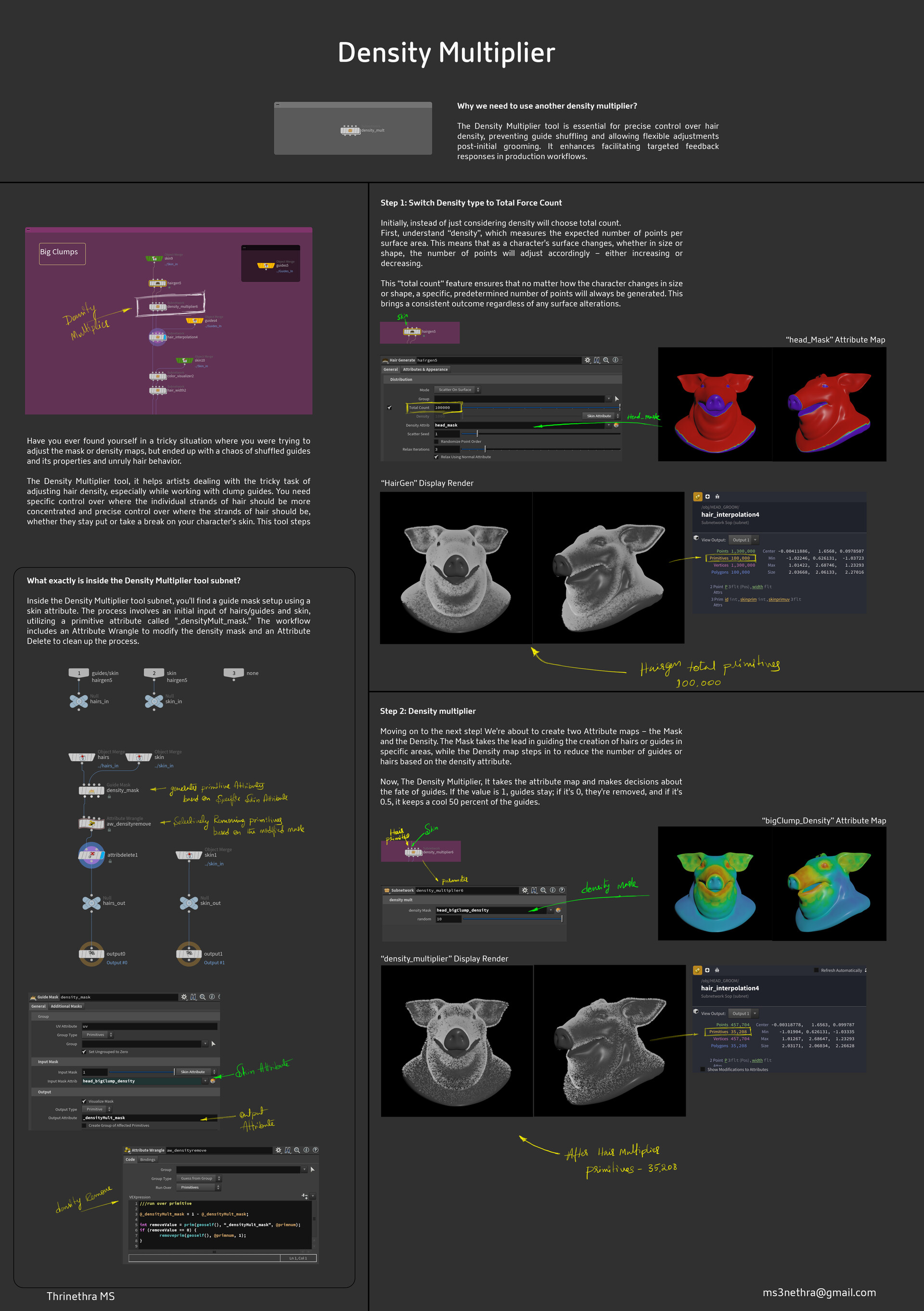 thrinethra ms - Houdini Groom Template