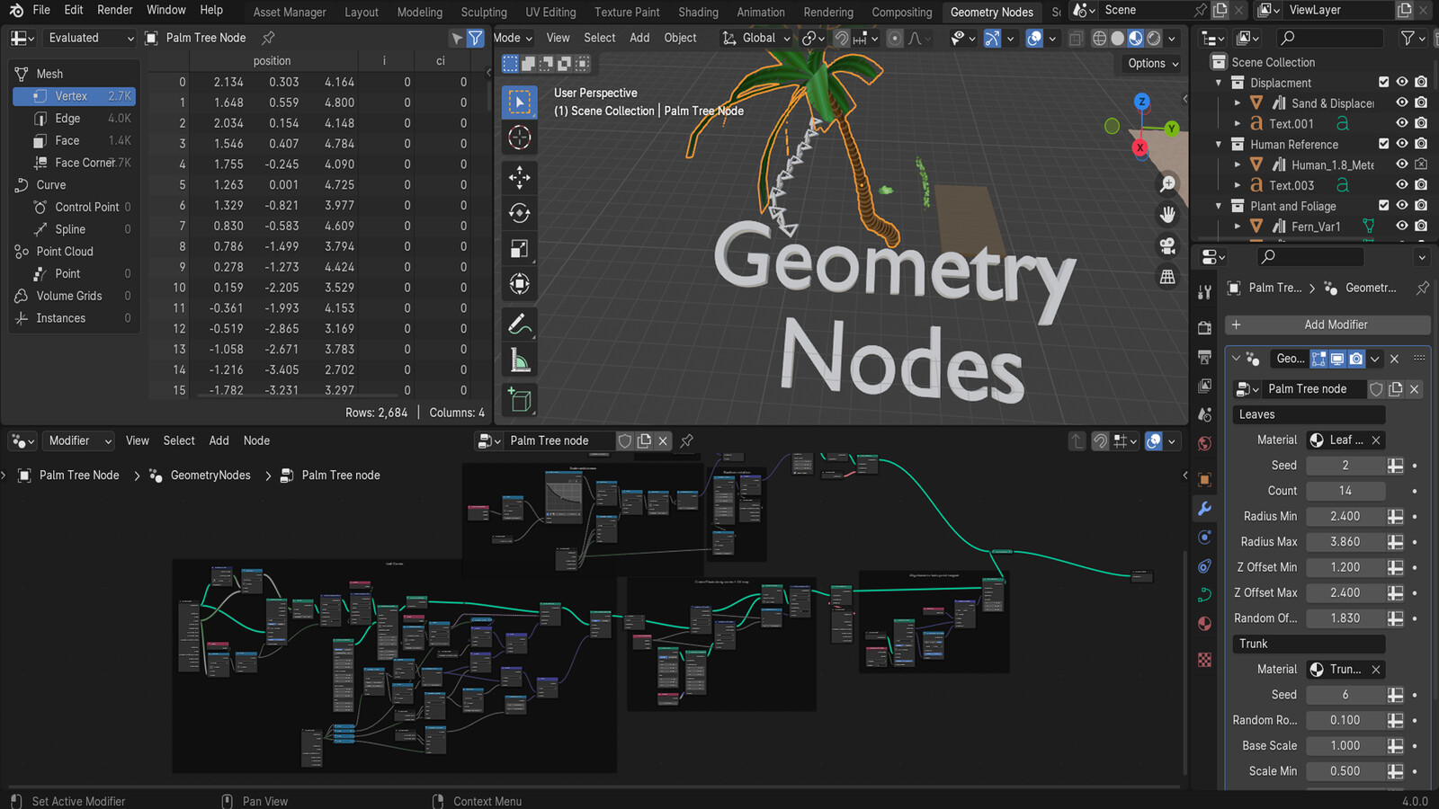 3D Tudor - The Blender 4 Ultimate Guide