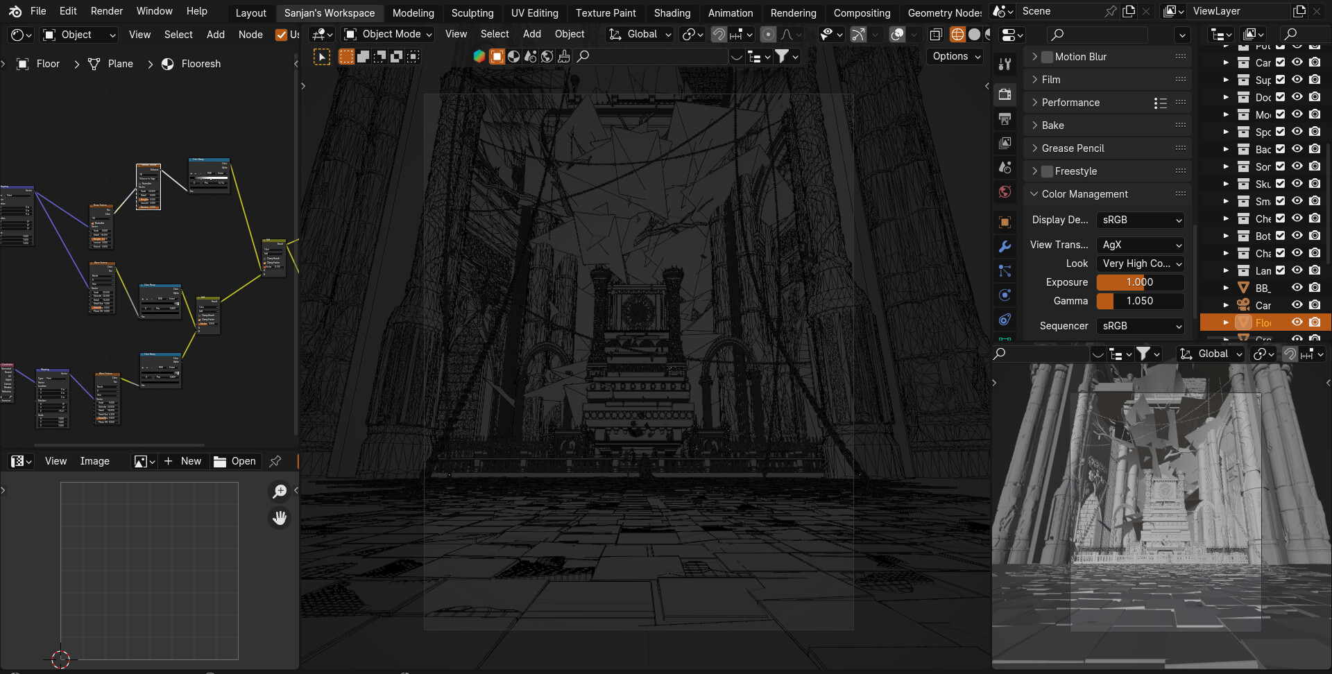 Sanjan Sirkar - Eldritch Secrets