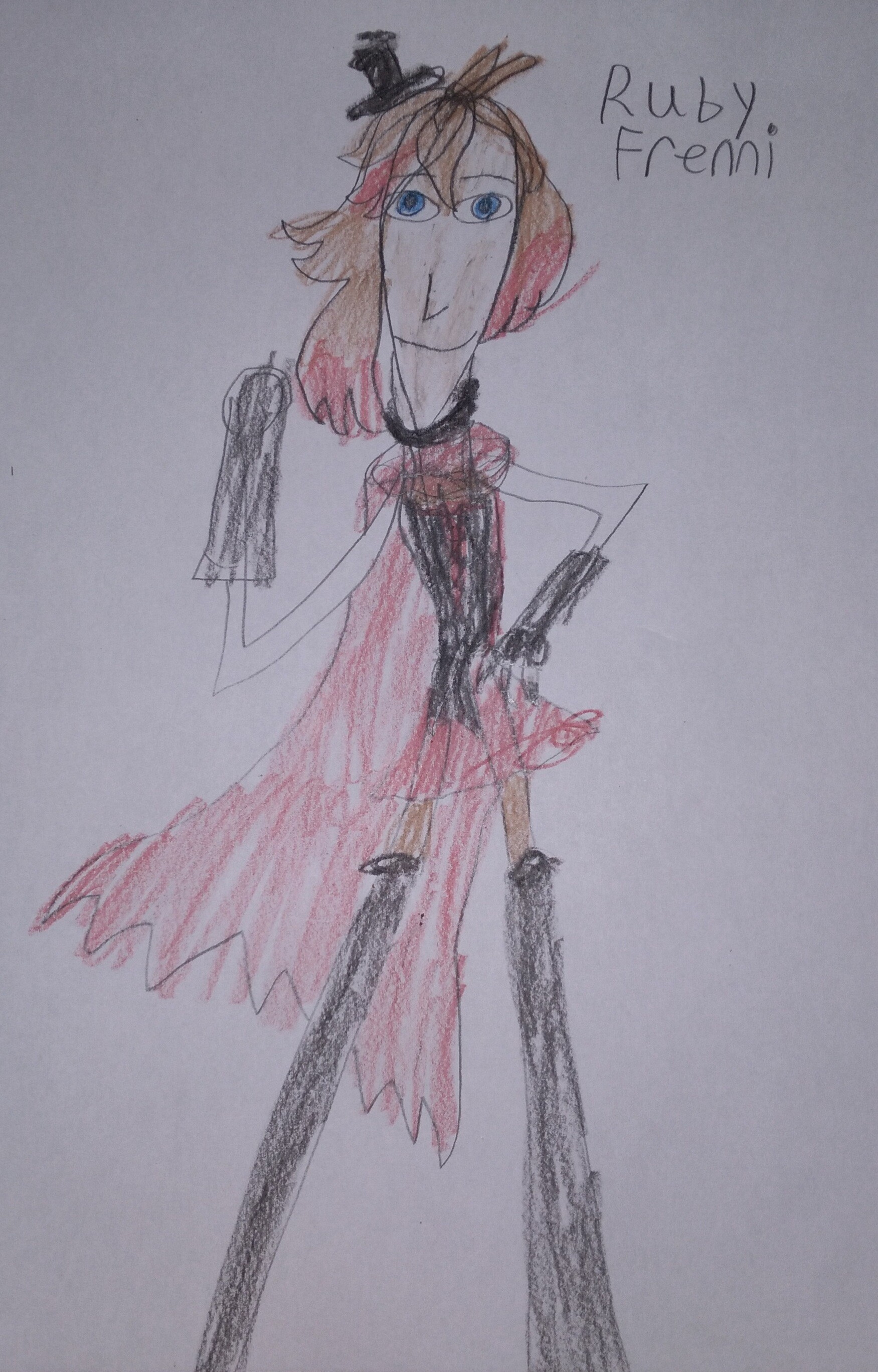 ArtStation - FNIA as RWBY