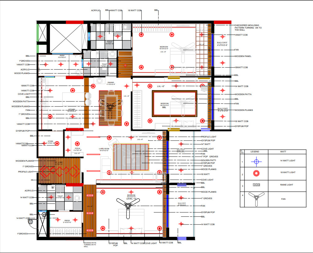 ArtStation - 2D Celestial Ceilings: Digital Design Brilliance