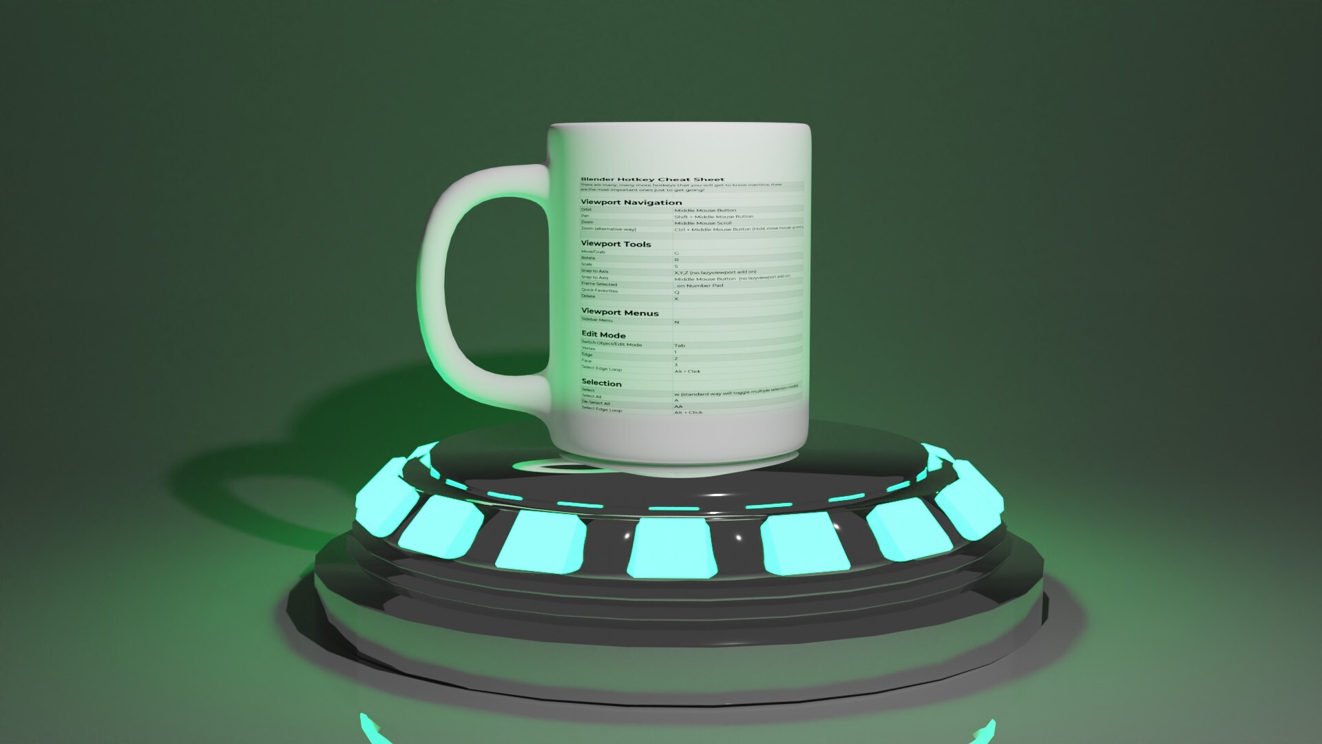 ArtStation - Blender Hotkey Mug
