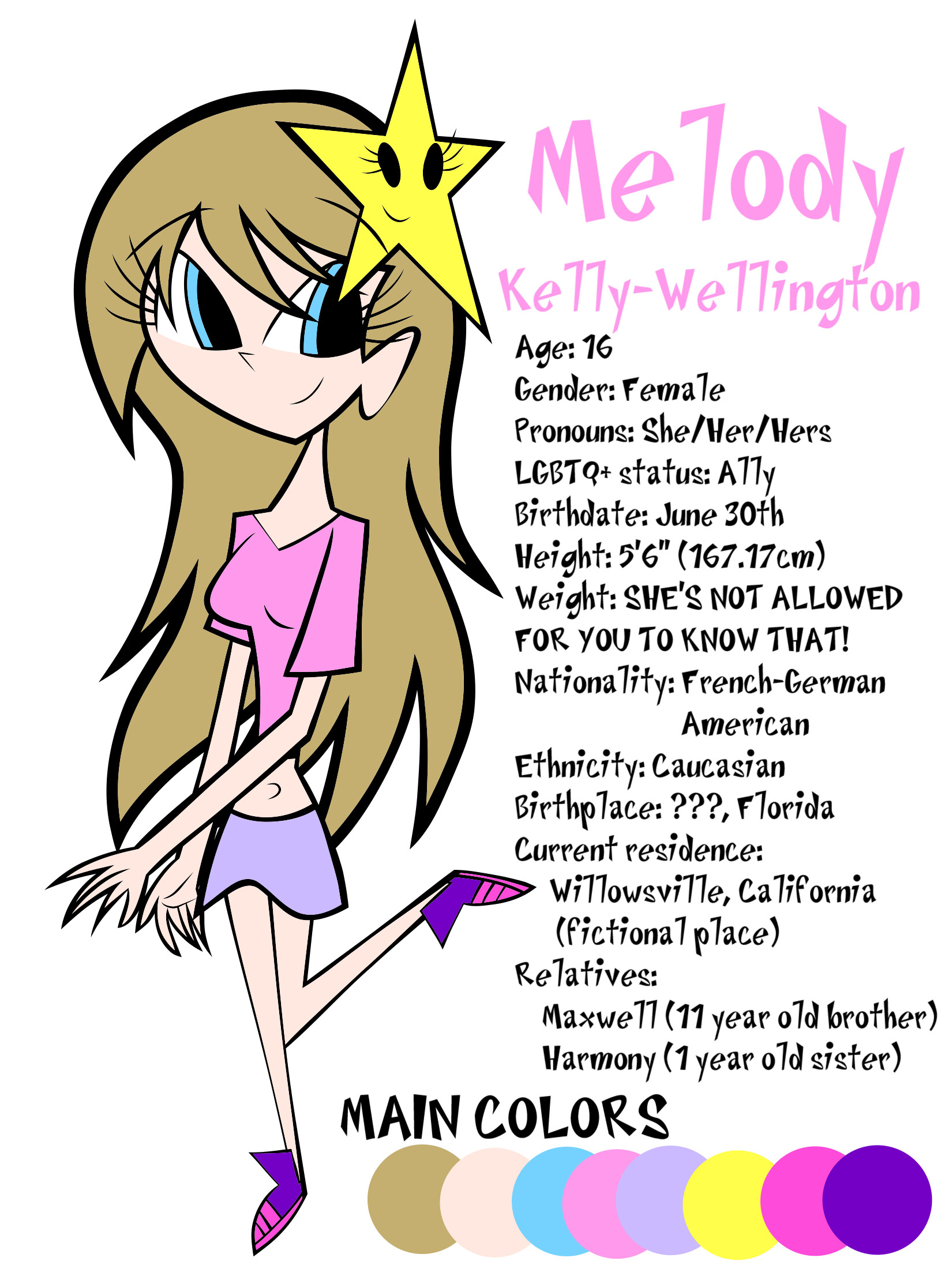 ArtStation - Melody Kelly-Wellington 2024