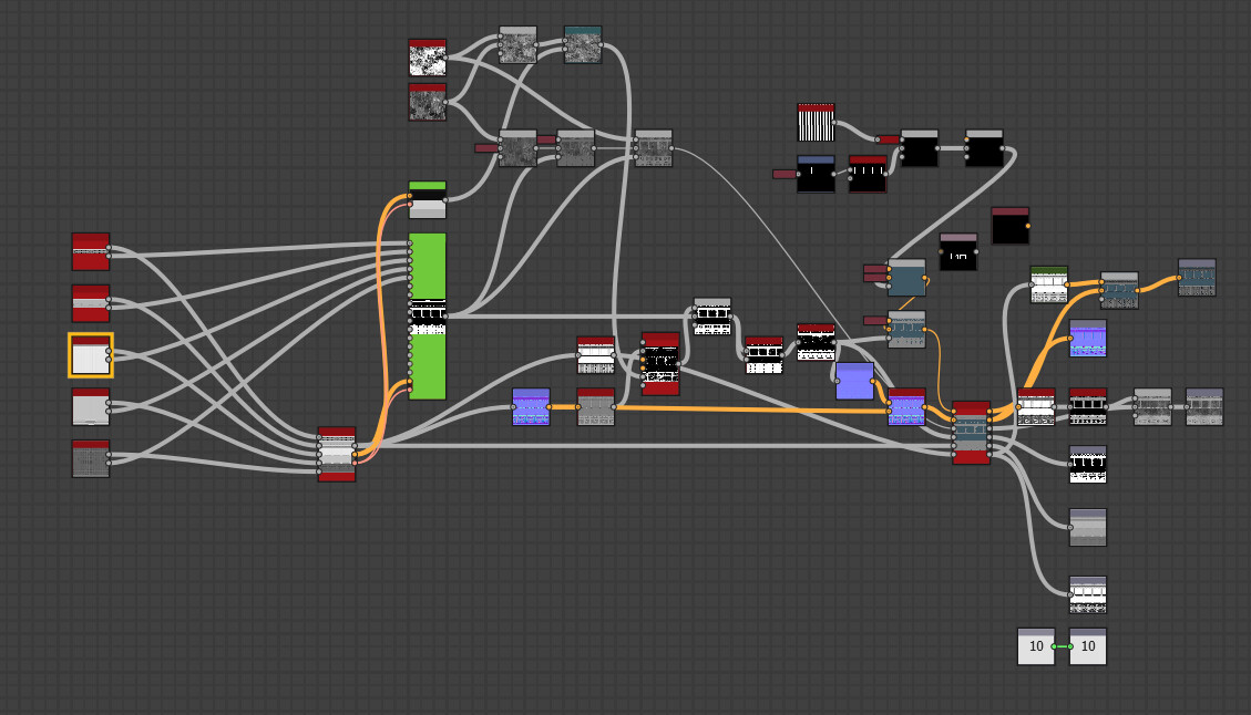 Daniel Thiger - Substance Designer | Dete Trim Toolkit