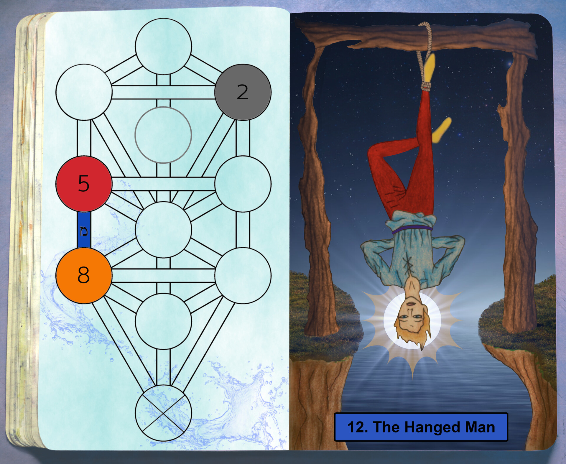 ArtStation - Key 12: The Hanged Man