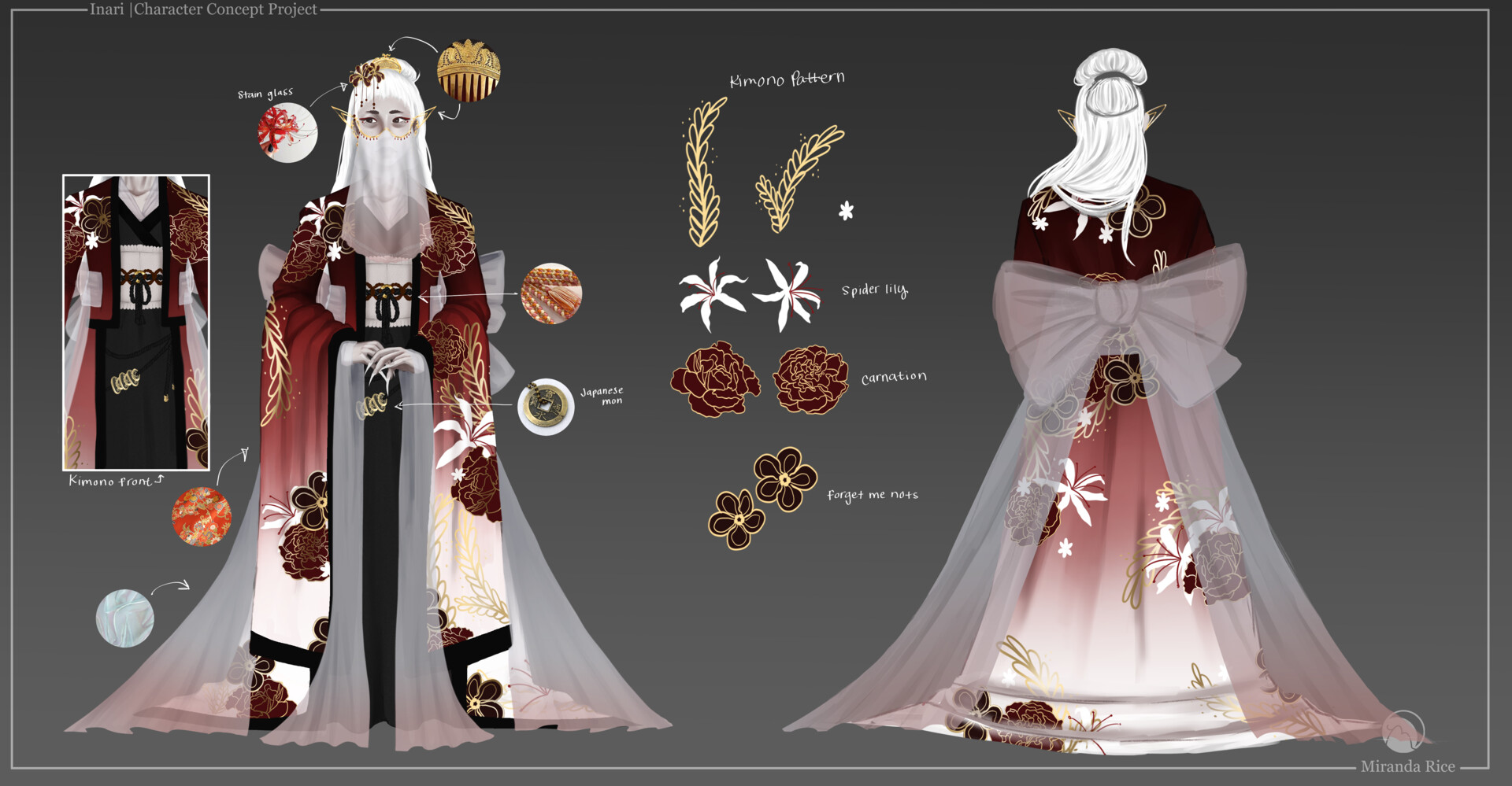 Miranda Rice - Inari - Character Exploration