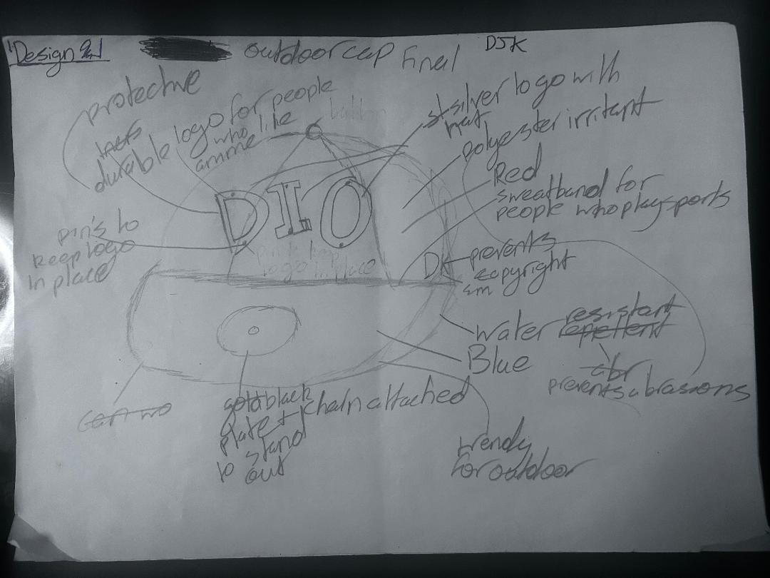 ArtStation - Anime Hat Designs