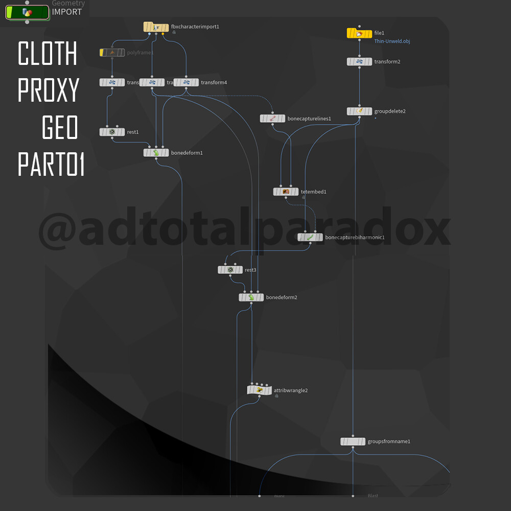 ArtStation - Houdini @Cloth Template