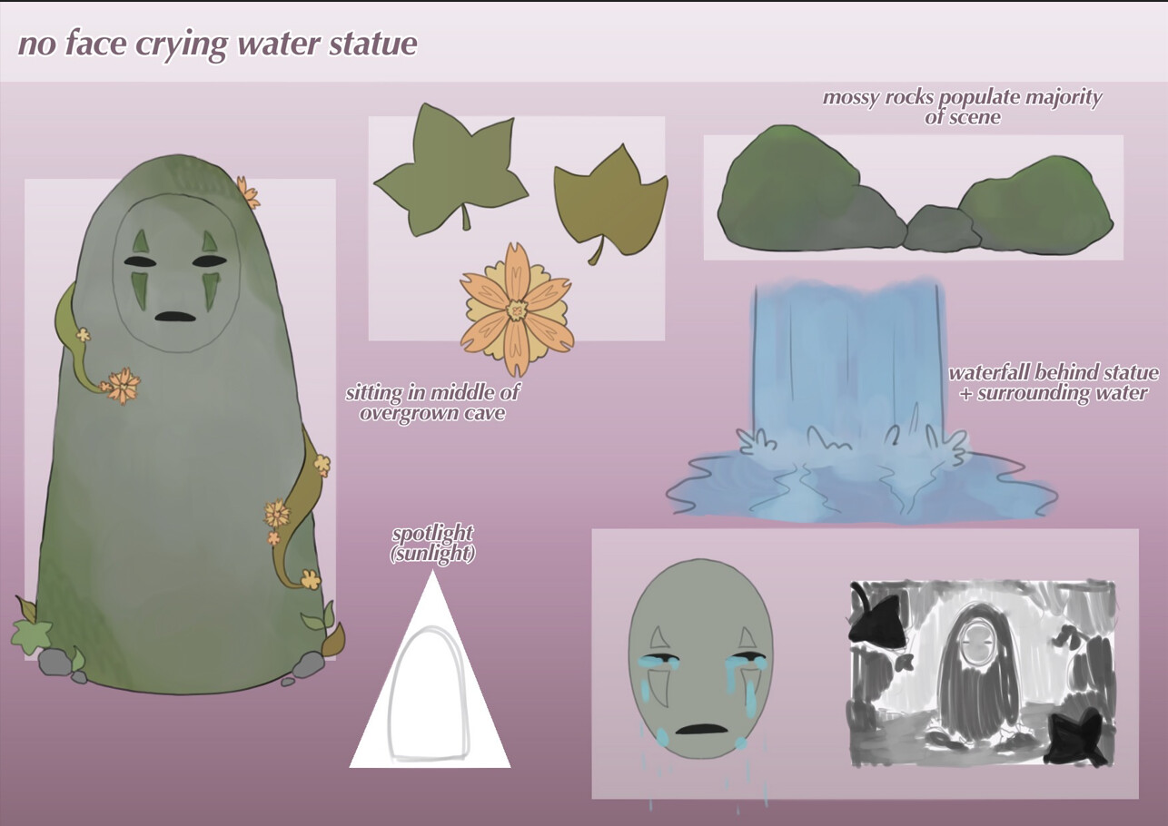 ArtStation - crying no face stone statue