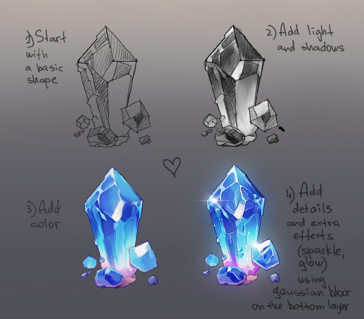 ArtStation - Crystal game props 2d. Tutorial