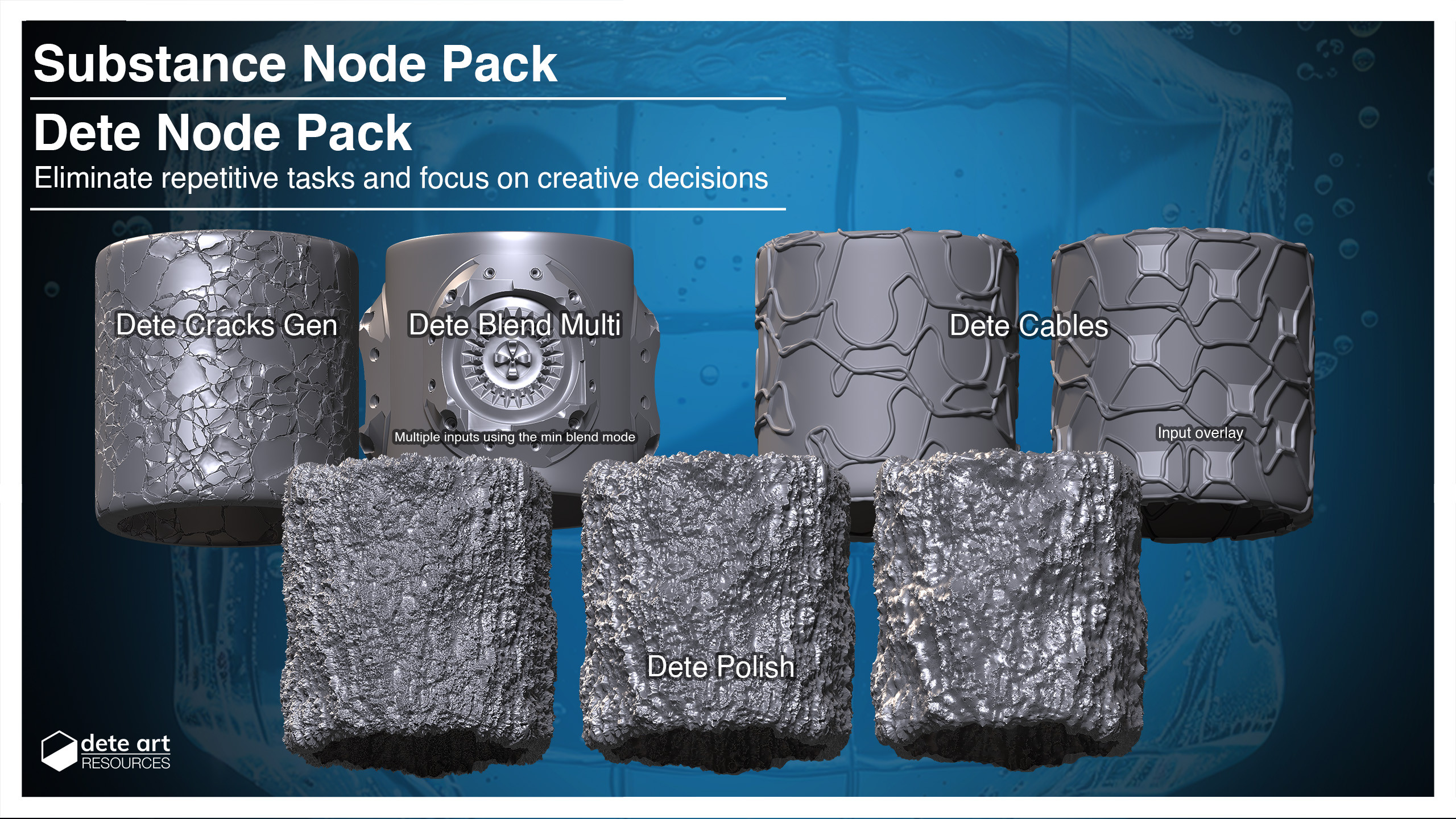 Daniel Thiger - Dete Node Pack