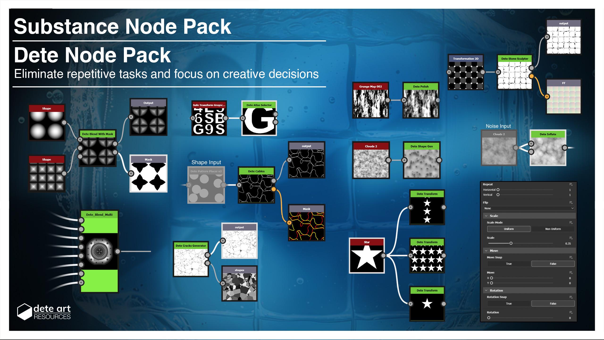 Daniel Thiger - Dete Node Pack