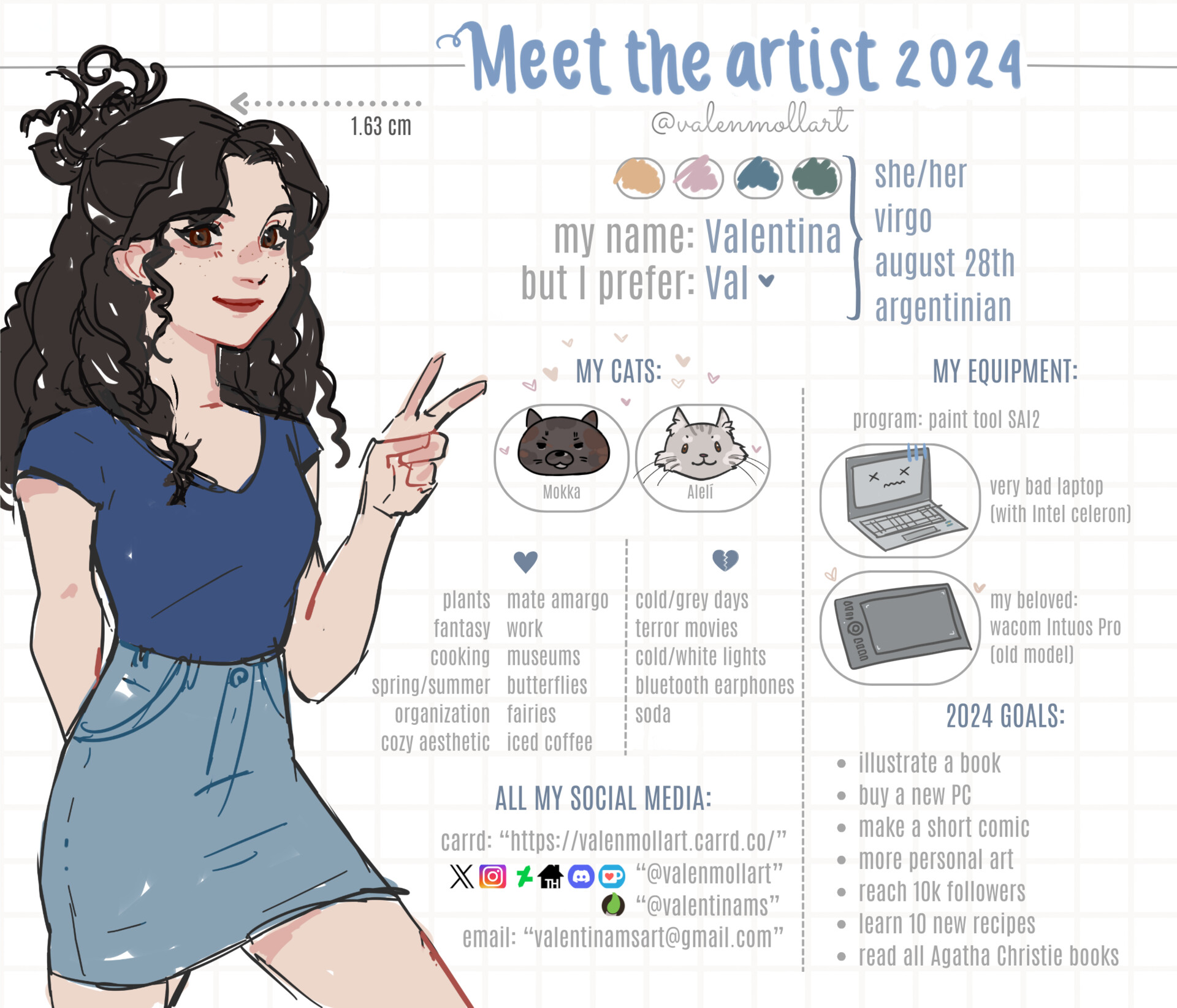 ArtStation - meet the artist 2024!