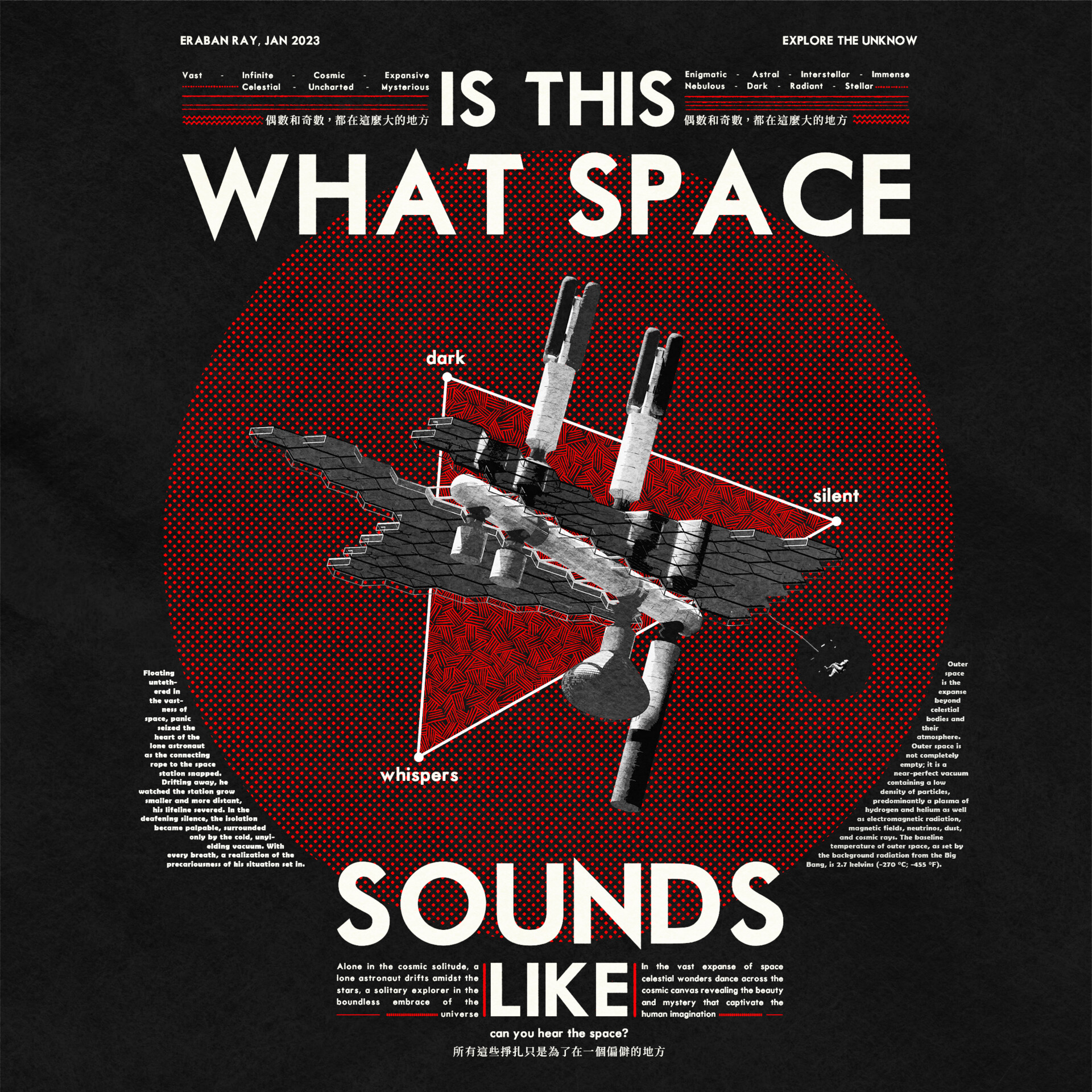 Eraban Ray - Is This What Space Sounds Like