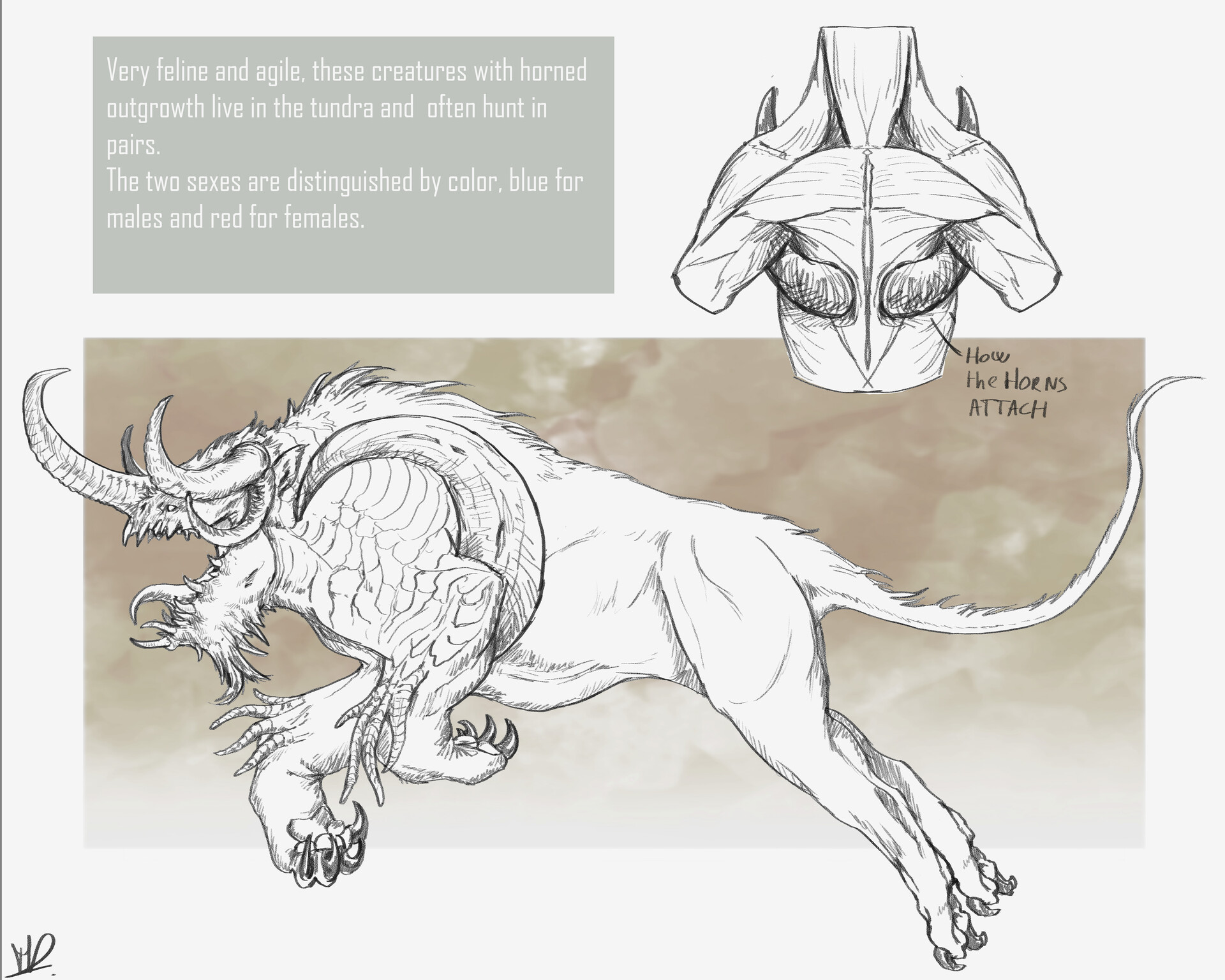 Martin Delaur - Fantasy Bestiary