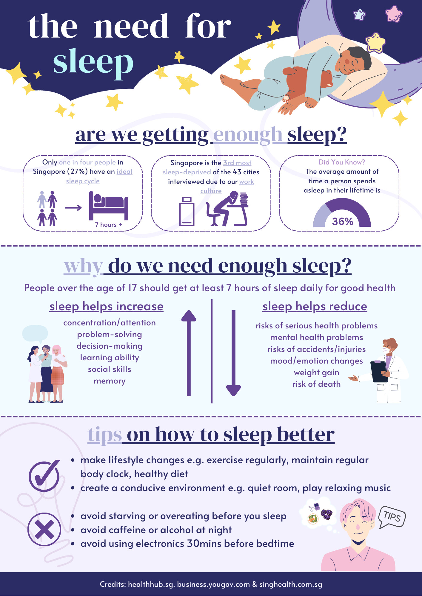 ArtStation - Infographic Poster