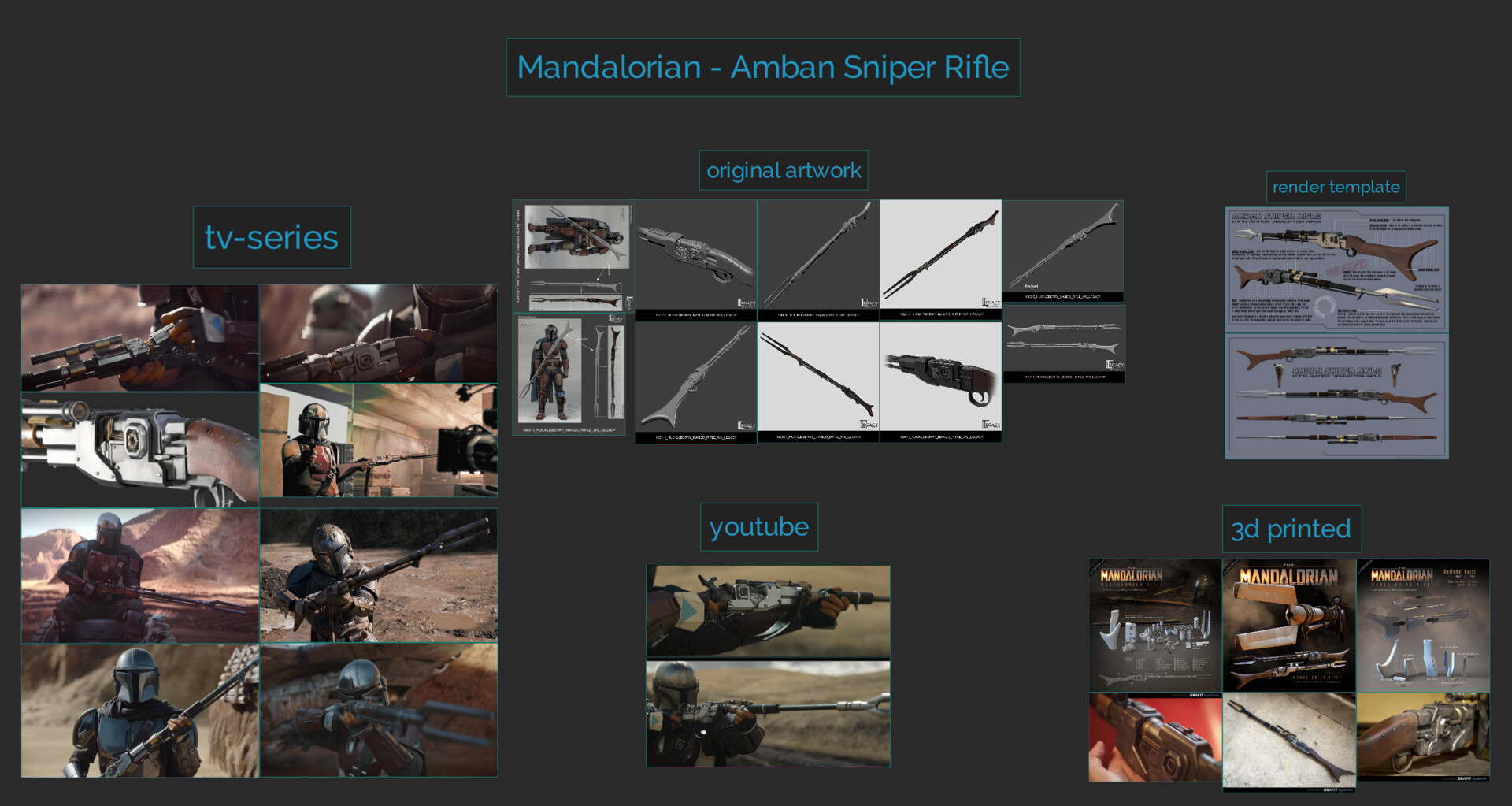 Julius Einstein - THE MANDALORIAN: Amban Sniper Rifle.