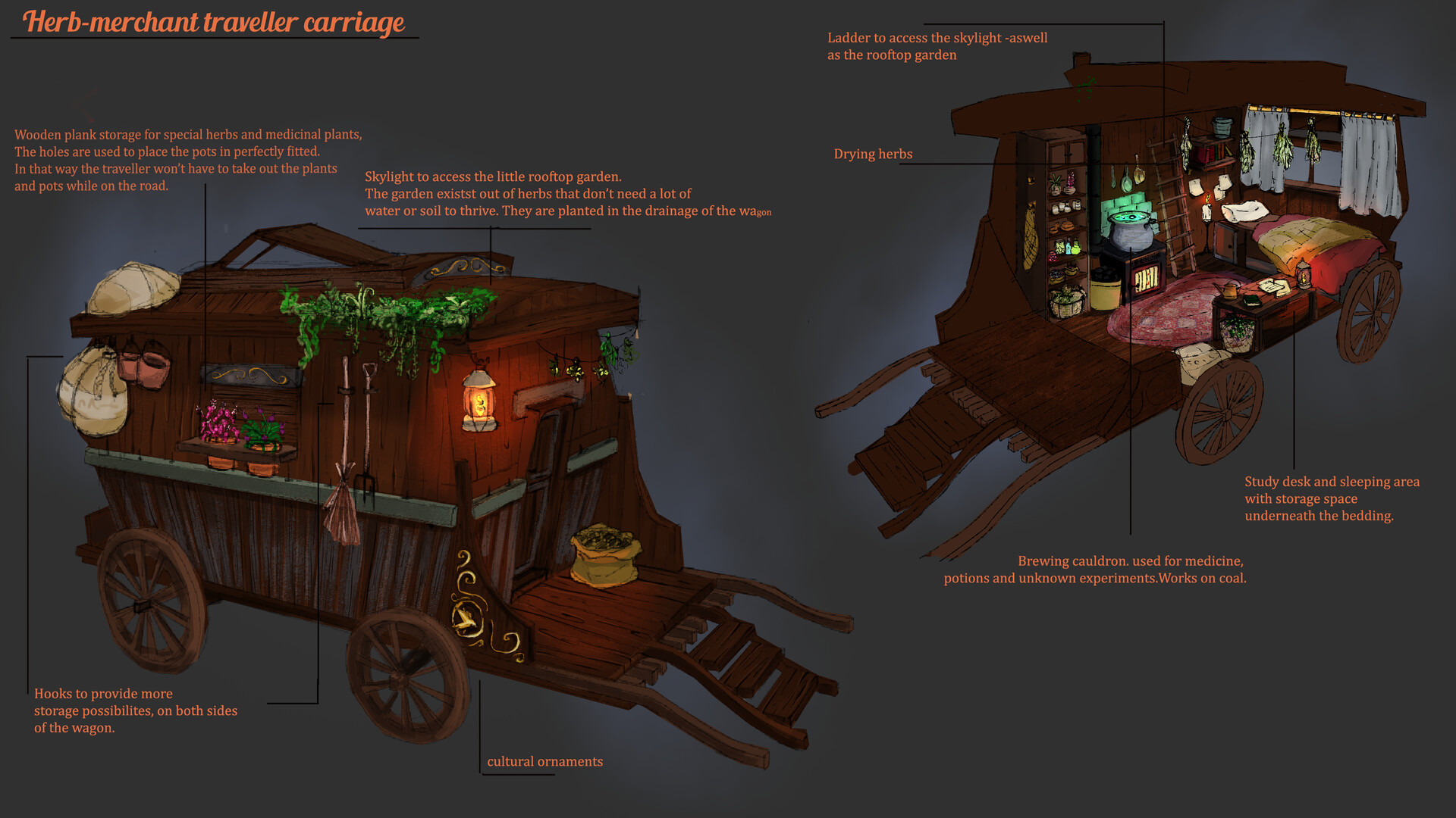 ArtStation - Herb Merchant traveller carriage