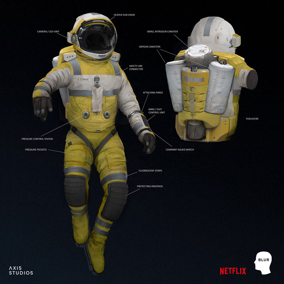 Axis Studios - Love, Death, and Robots: Helping Hand- Character Details