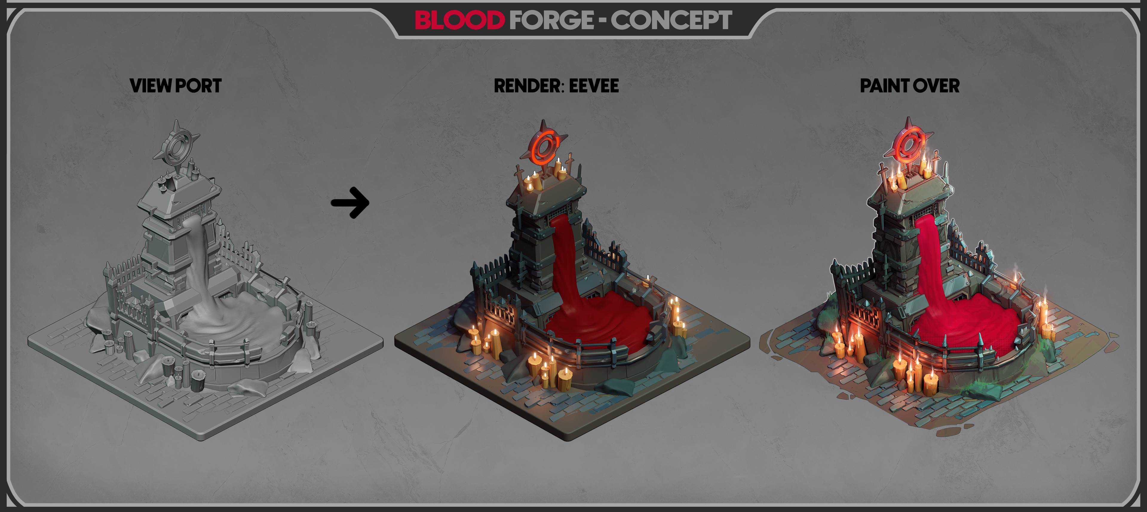Jimi Osborne-McNeilly - Blood Forge - Concept