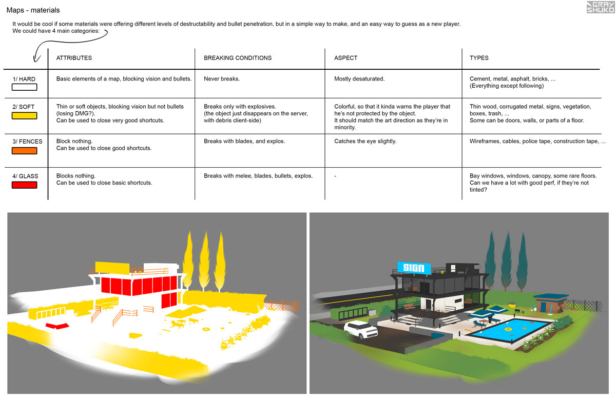 Gray Shuko - 100 Thieves - Project X - Maps