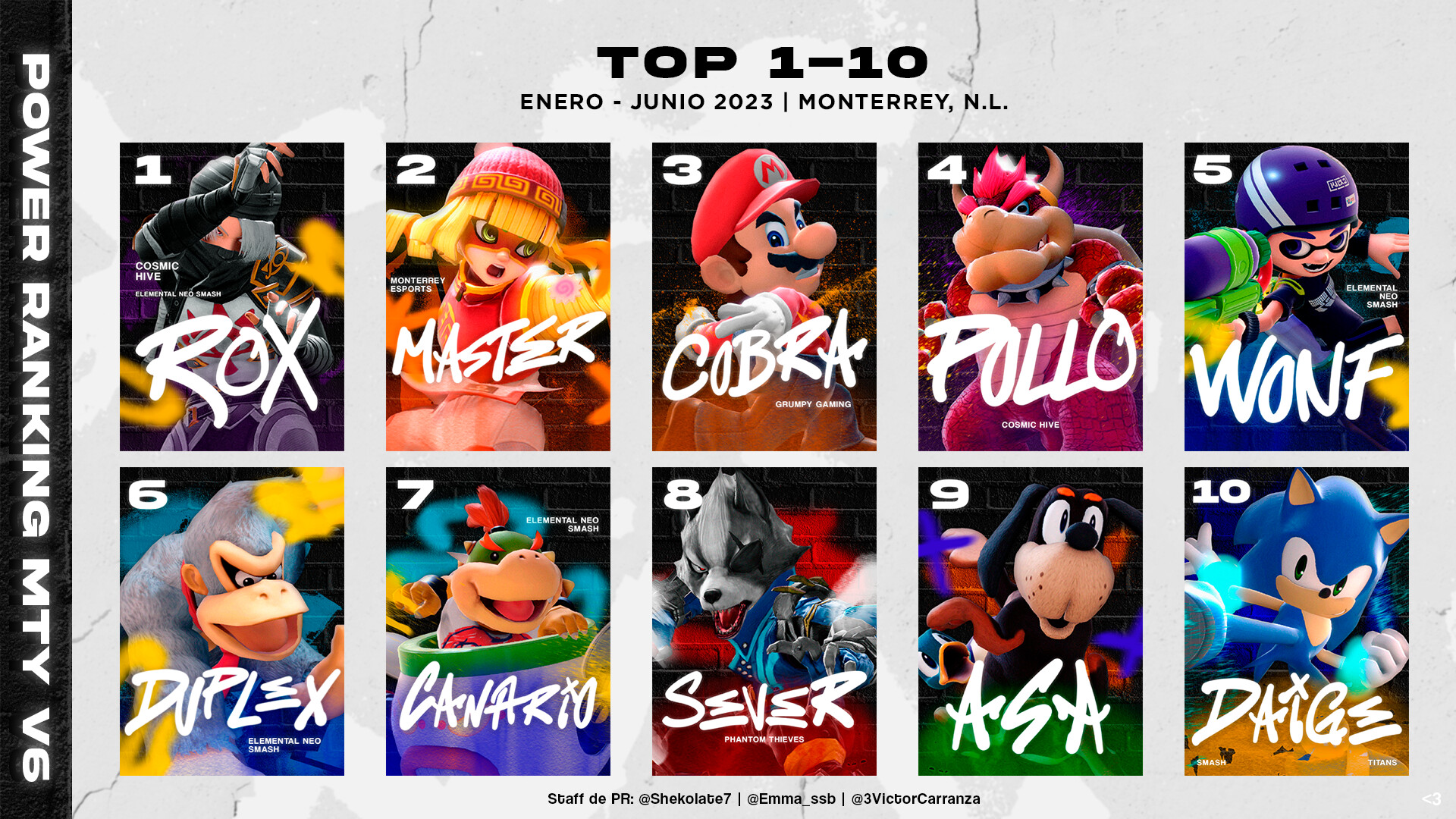 ArtStation - Top 20 Ranking - Graphic Design