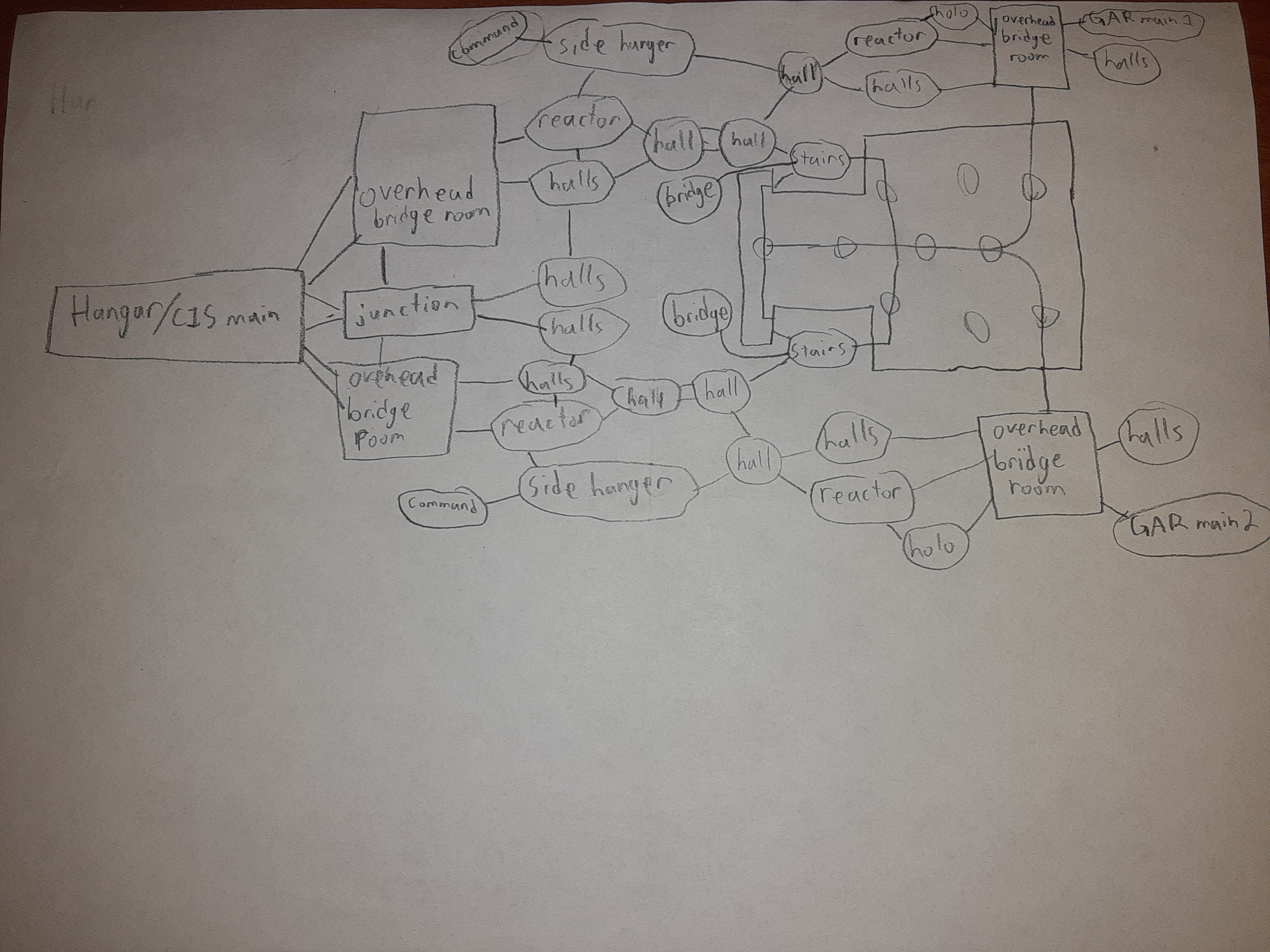 Logan E Kocot - Galactic Contention Map-Venator Interior