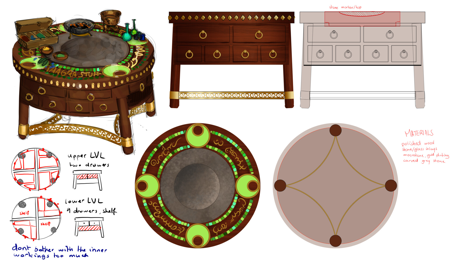 Elder Scrolls Alchemy Table
