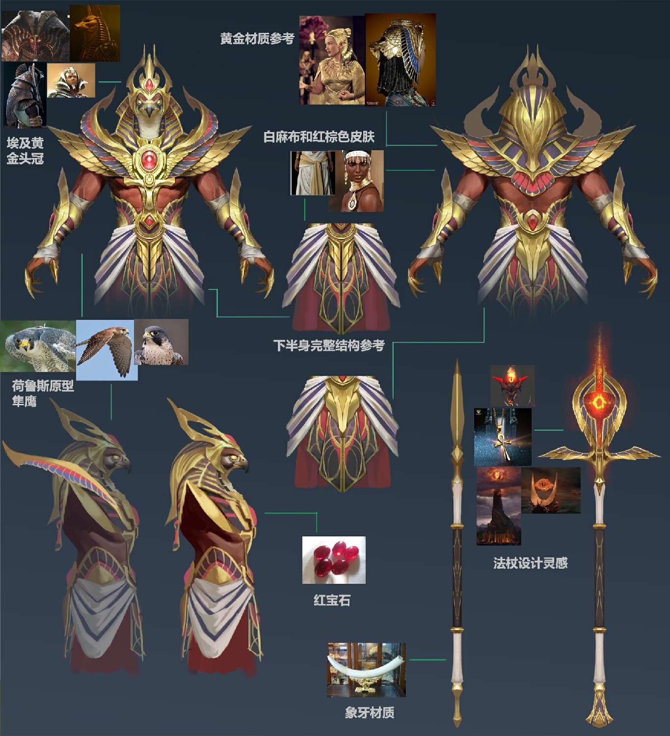 ArtStation - Upper Half Spirits (Horus)