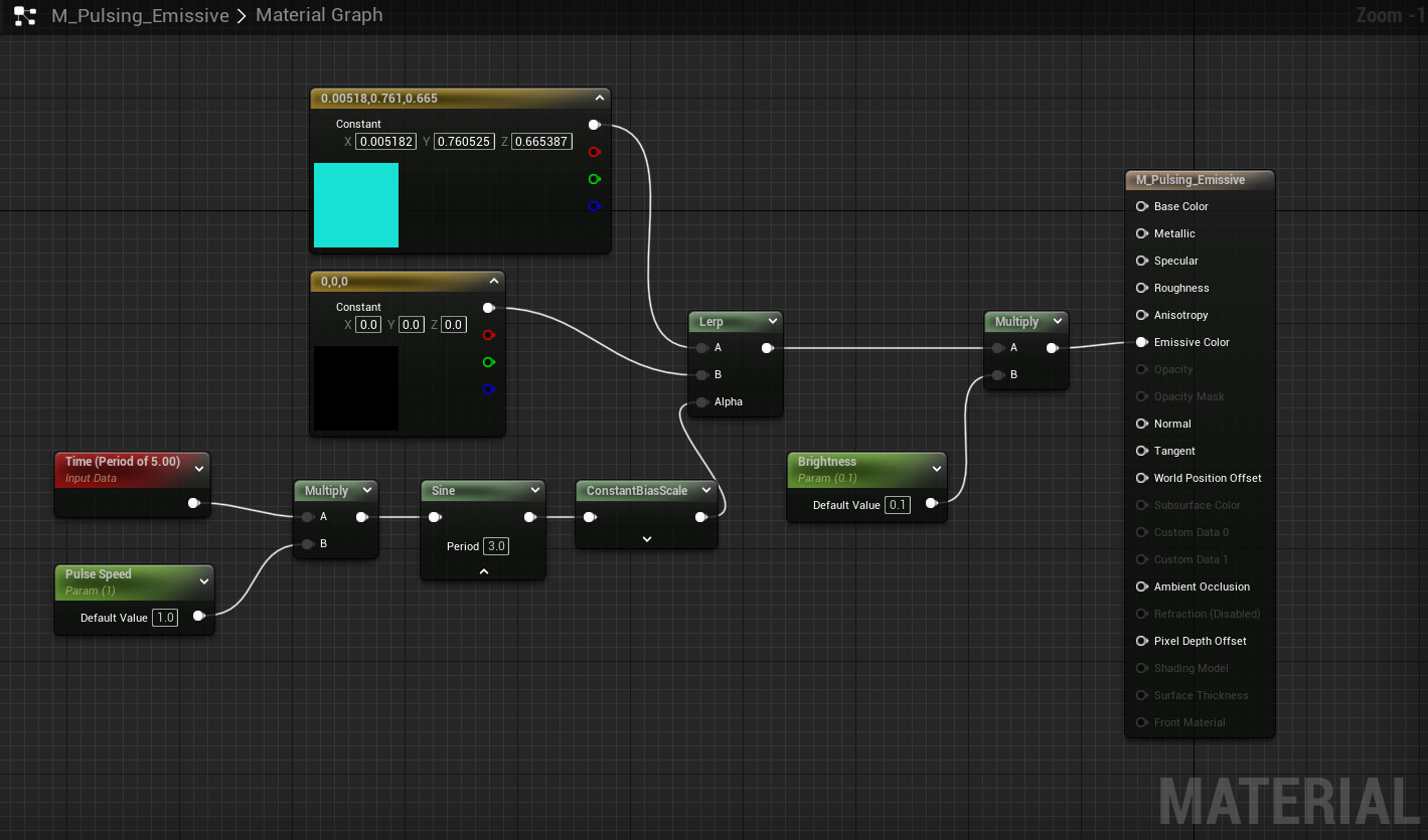 Matt Wilmot - Observer Fan Art Scene
