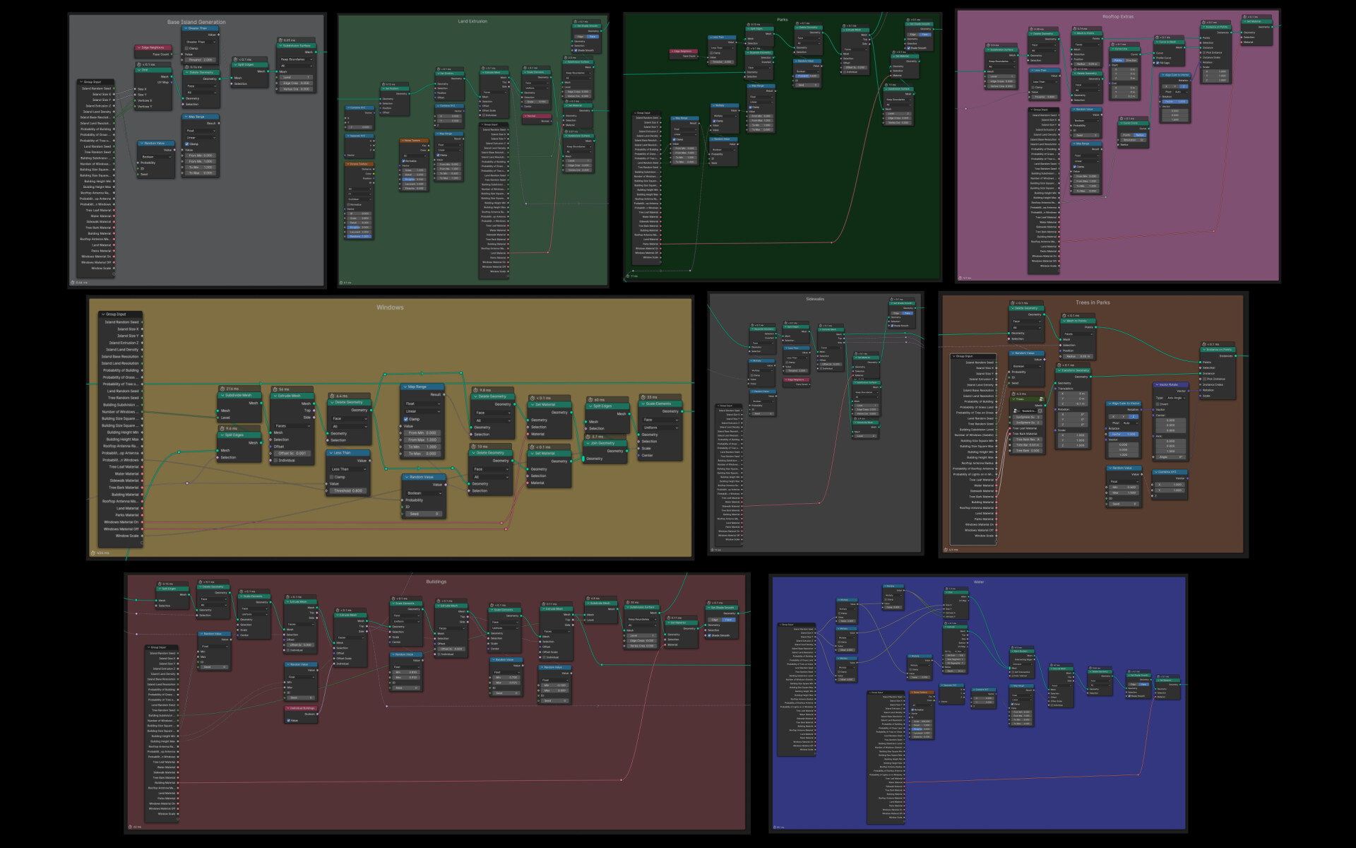 Eevee Feywild - Procedural Generation System for Toon City