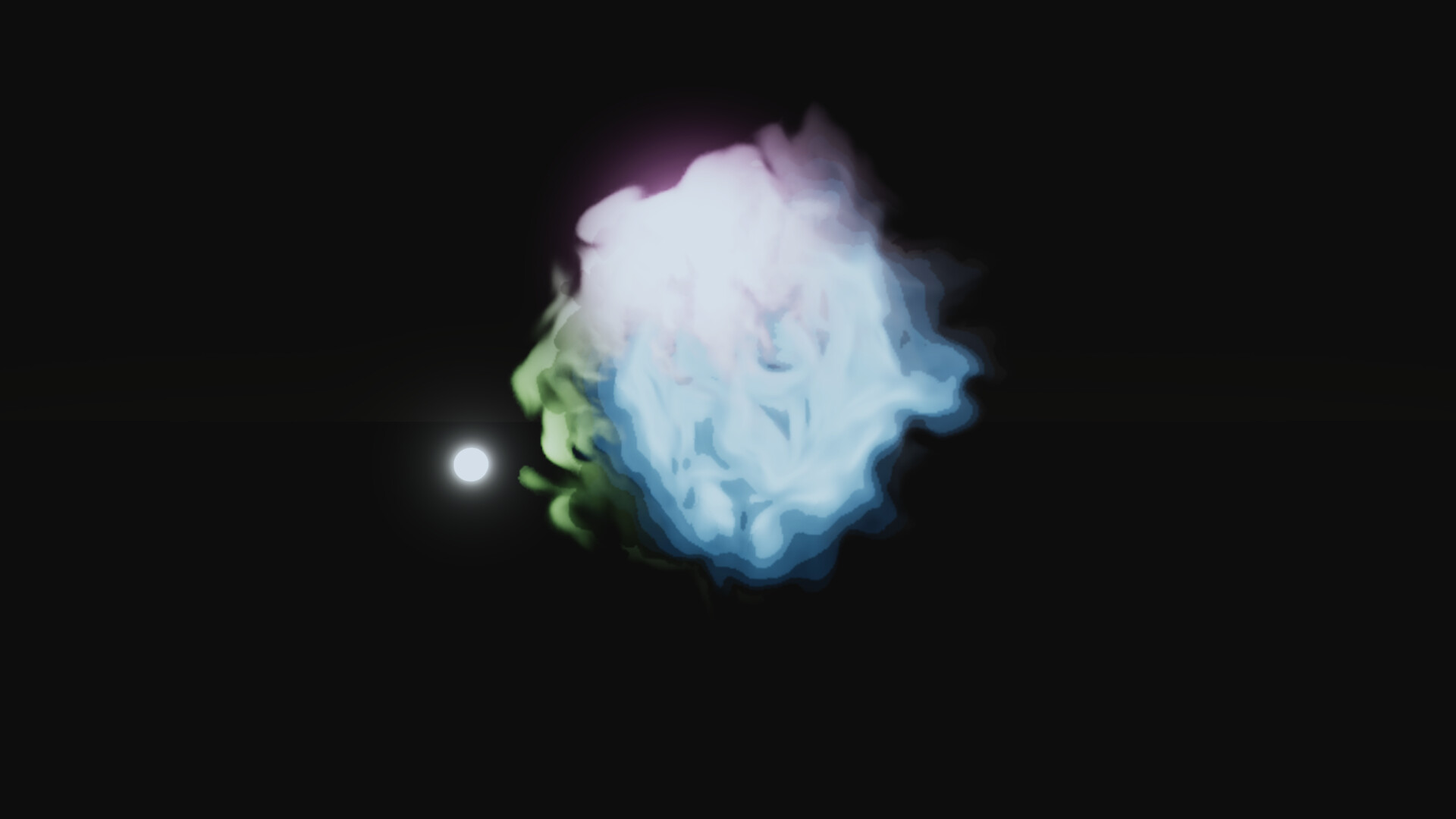 Chao - Flipbook Shader for EmberGen Unity Asset