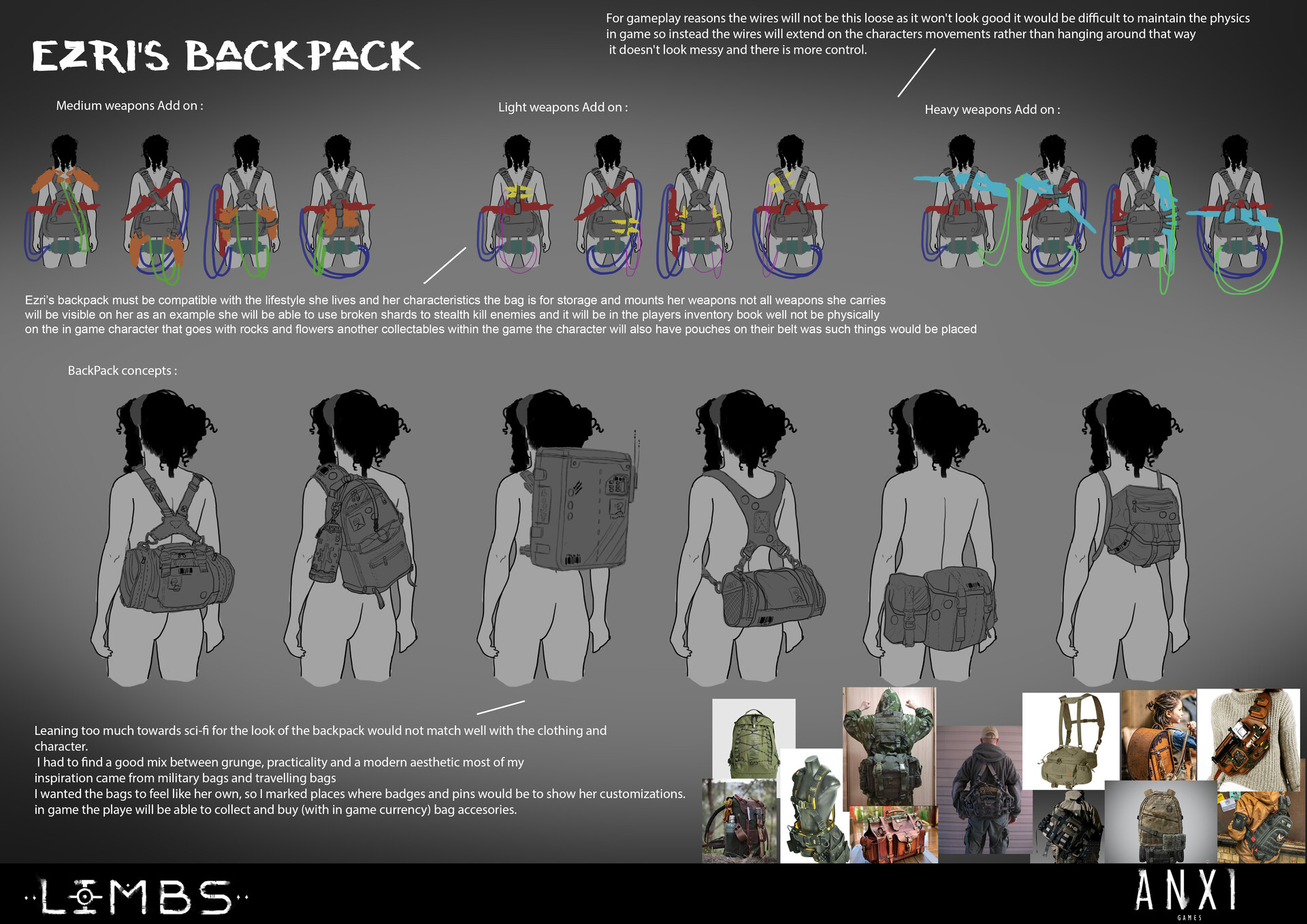 ArtStation - Ezri's Backpack design - Limbs