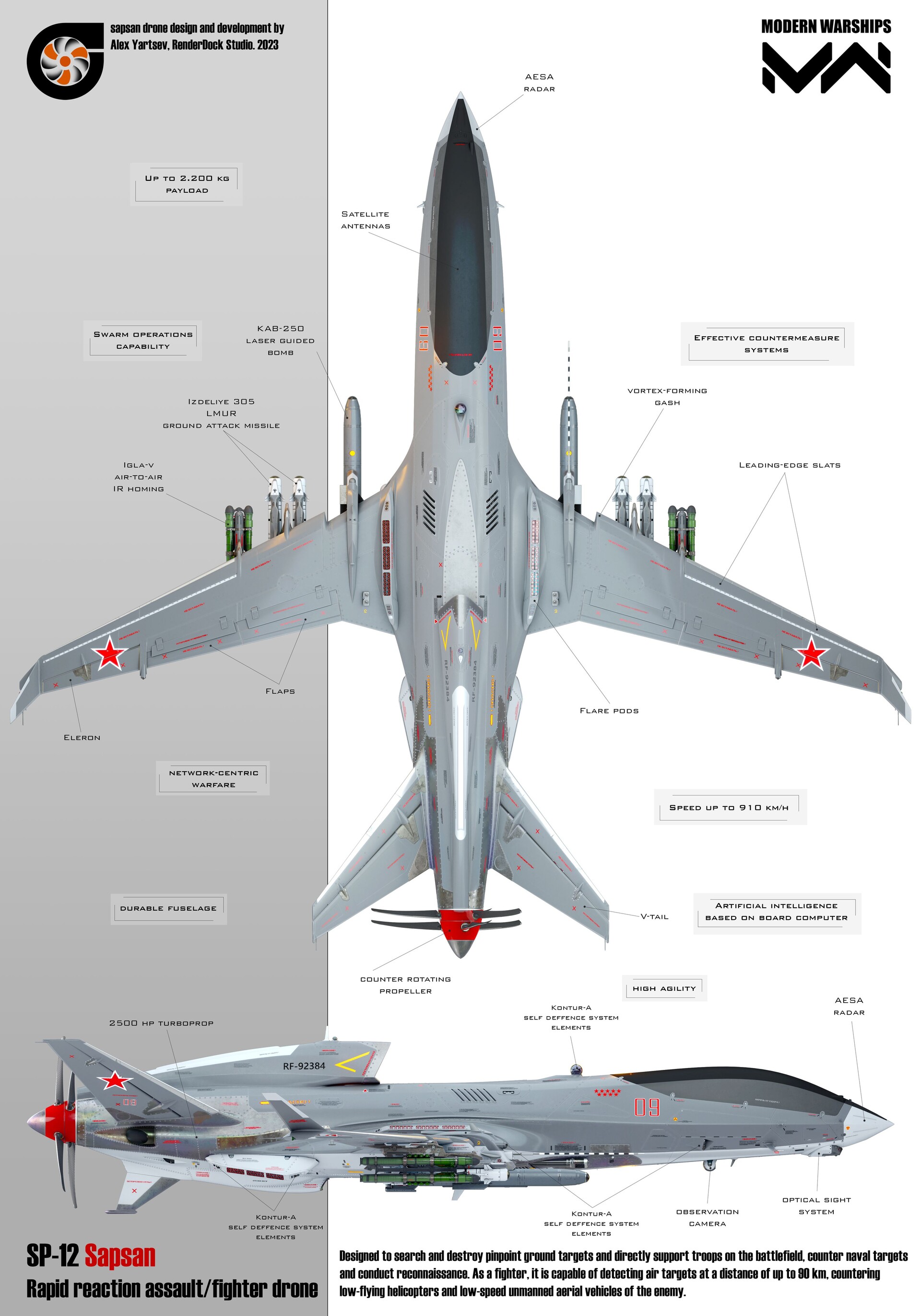 RenderDock Studio - SP-12 Sapsan attack drone (CONCEPT)
