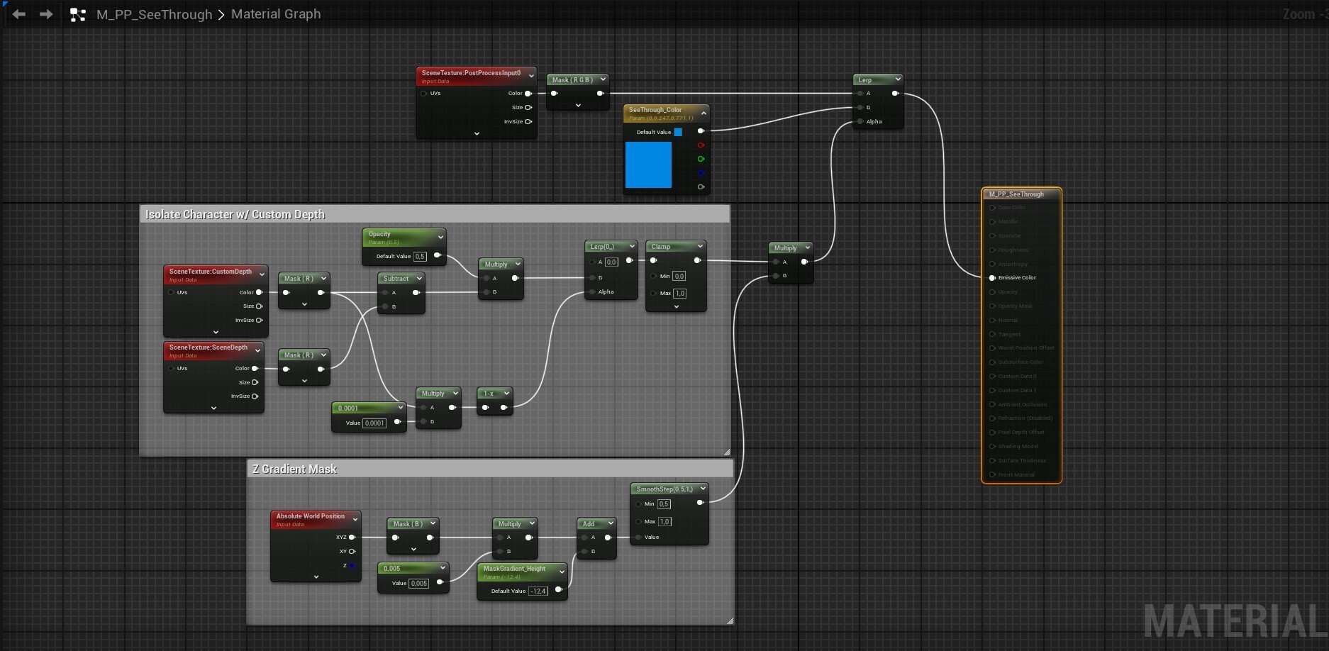 Thomas Corvée - Mizuchi Shield - UE5 VFX + Breakdown