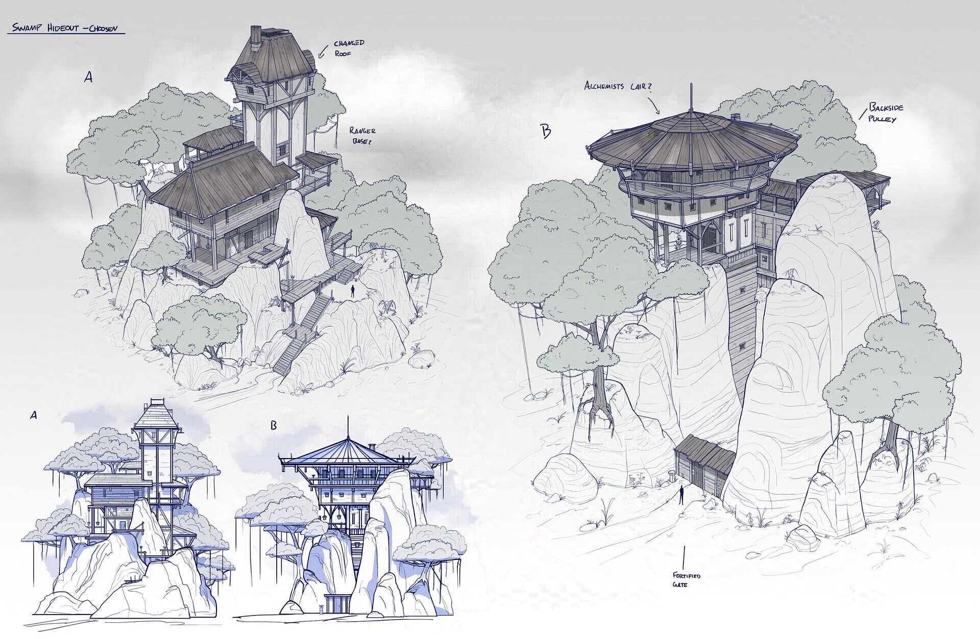 ArtStation - Swamp hideout - exploration & layout