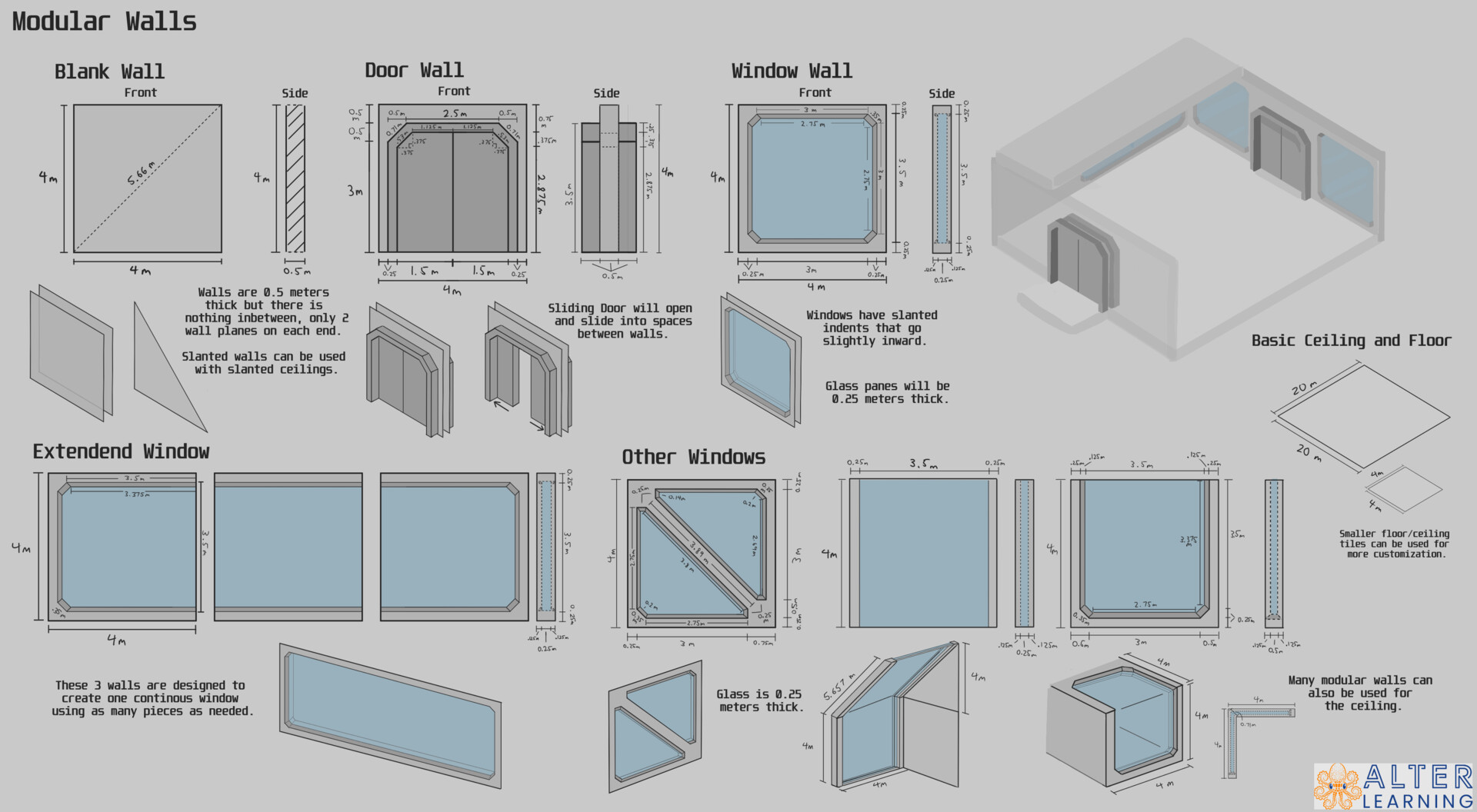 ArtStation - Modular Walls Model Sheet and Schematics