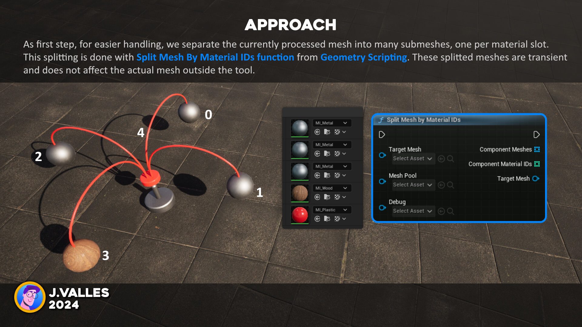 Jorge Valles - MATERIAL BASED CENTER OF MASS TOOL